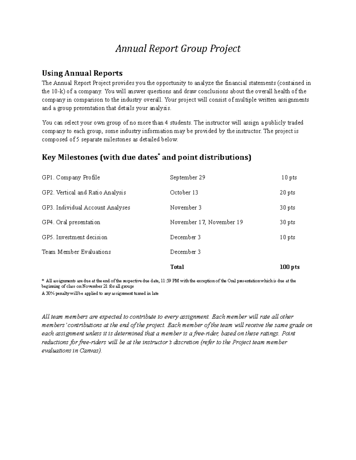Annual Report Group Projects - You will answer questions and draw ...