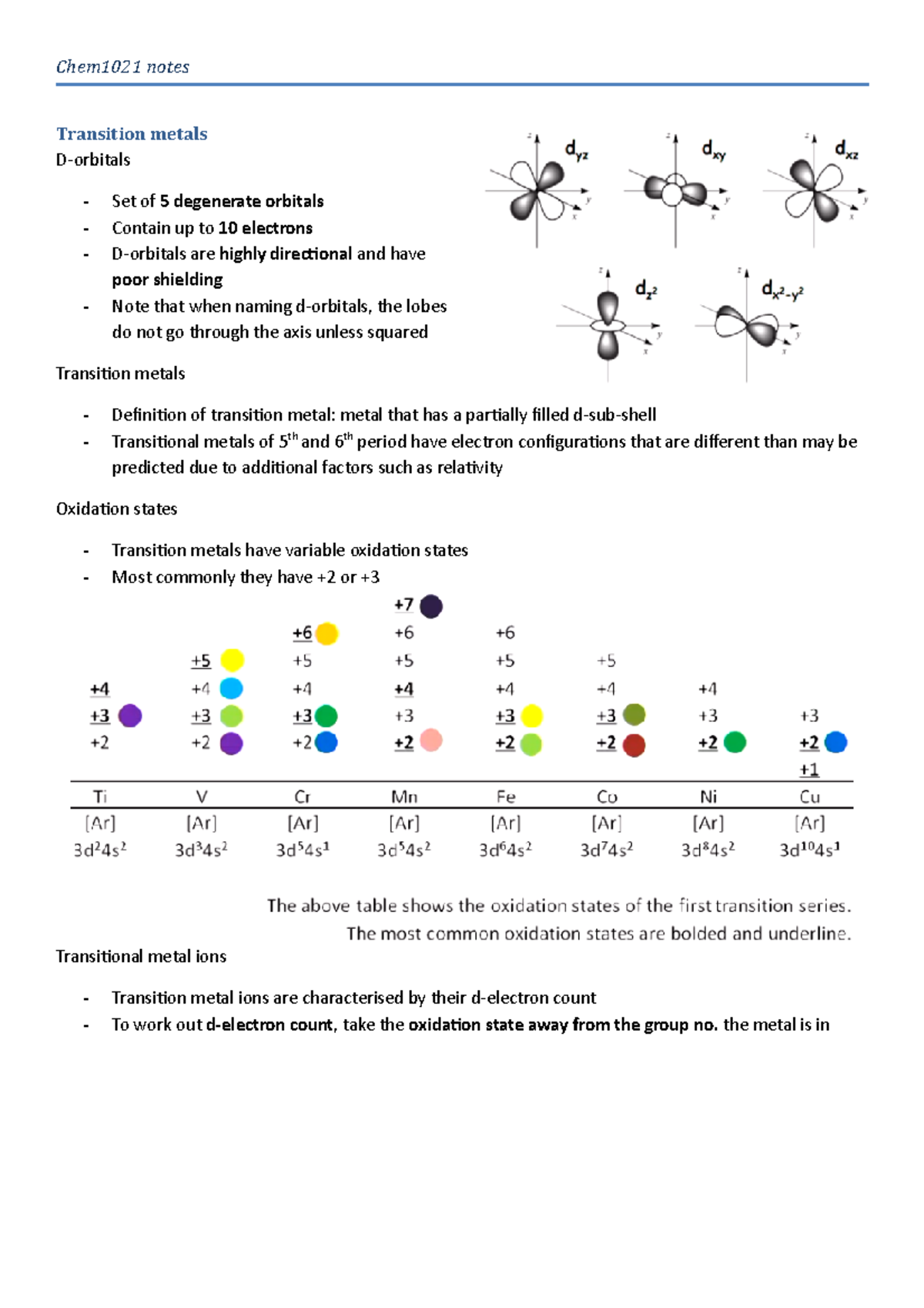 Chem1021 notes - Chem1021 notes Transition metals D-orbitals Set of 5 ...