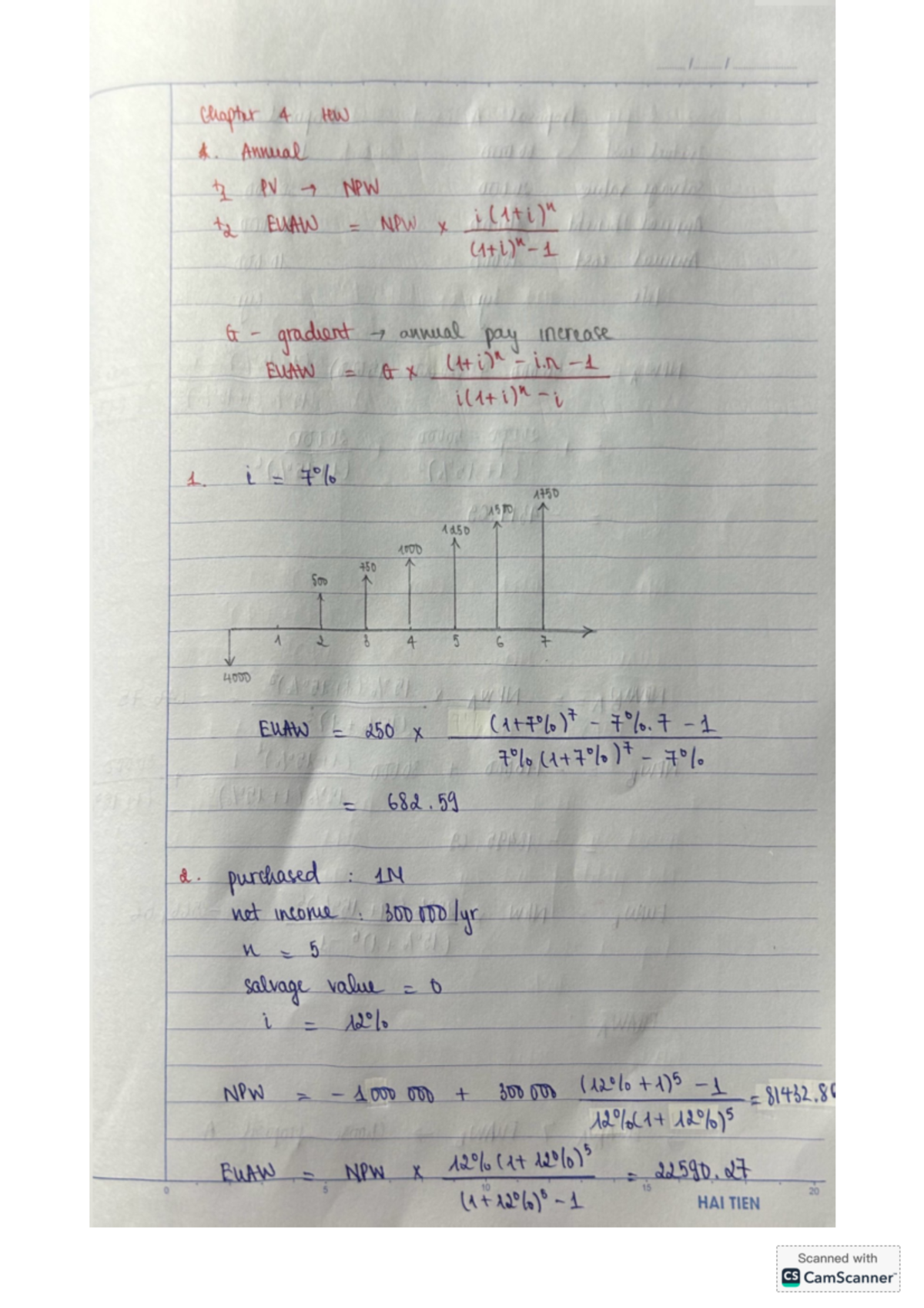 Nguyễn Ngọc Linh - HW Chapter 4 - Lập dụ án - Scanned with . . F 4 1) ee (ov. FF. 4 Tbh), Le ...