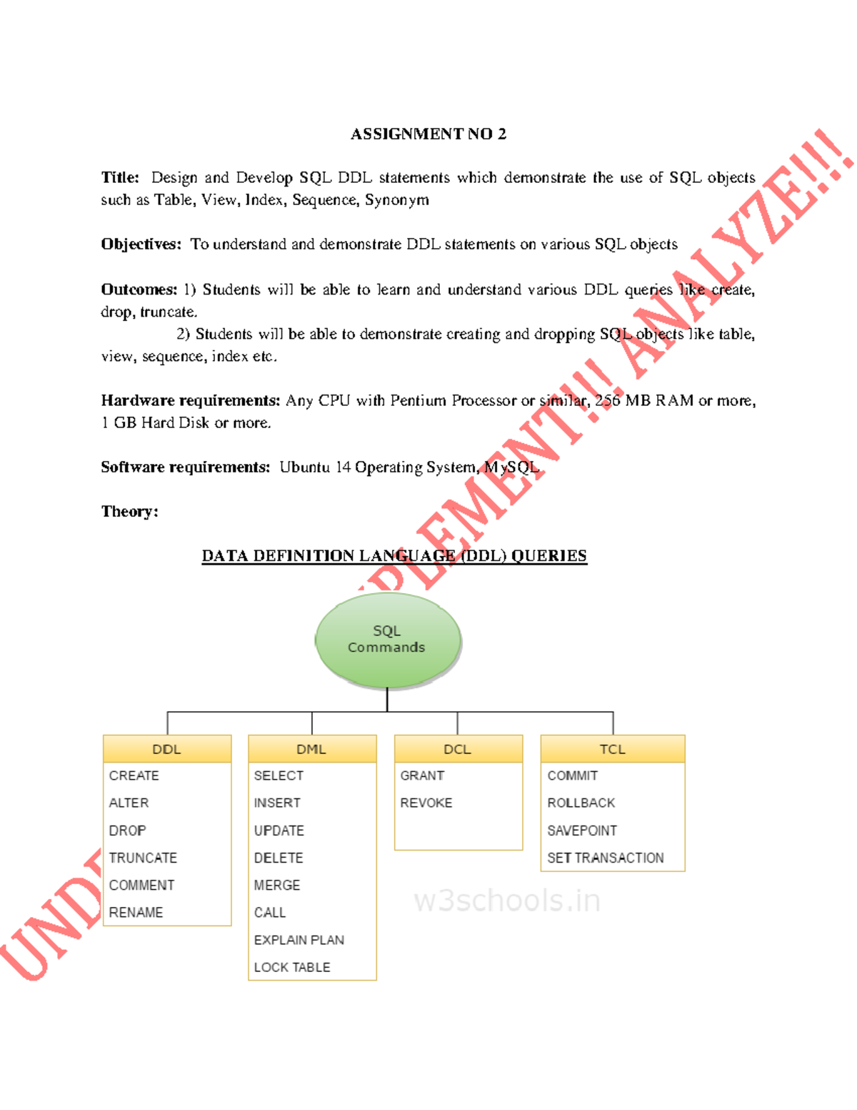 Dbms-ass-2 - Wipro assignment - ASSIGNMENT NO 2 Title: Design and Develop SQL DDL statements ...