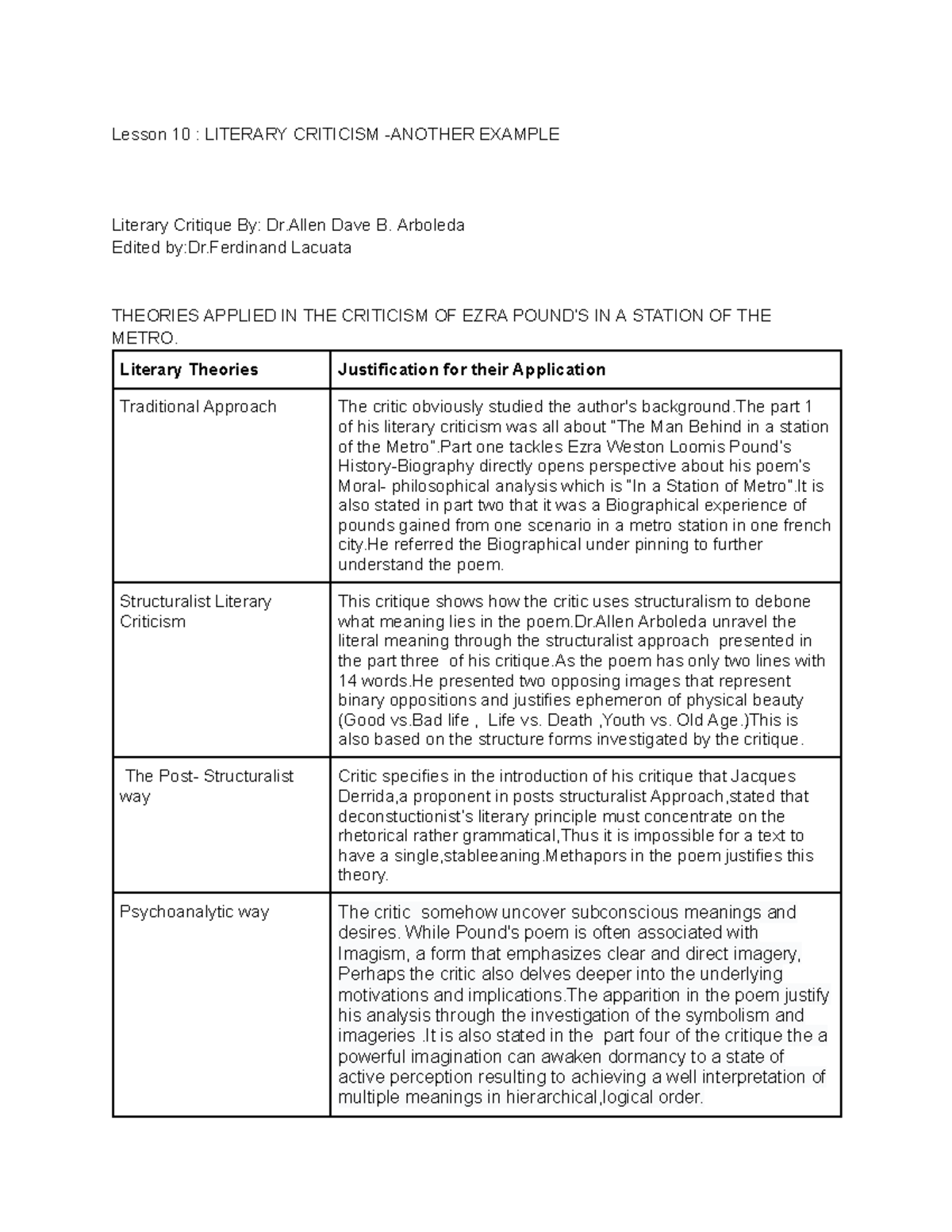 Untitled document - Lesson 10 : LITERARY CRITICISM -ANOTHER EXAMPLE ...