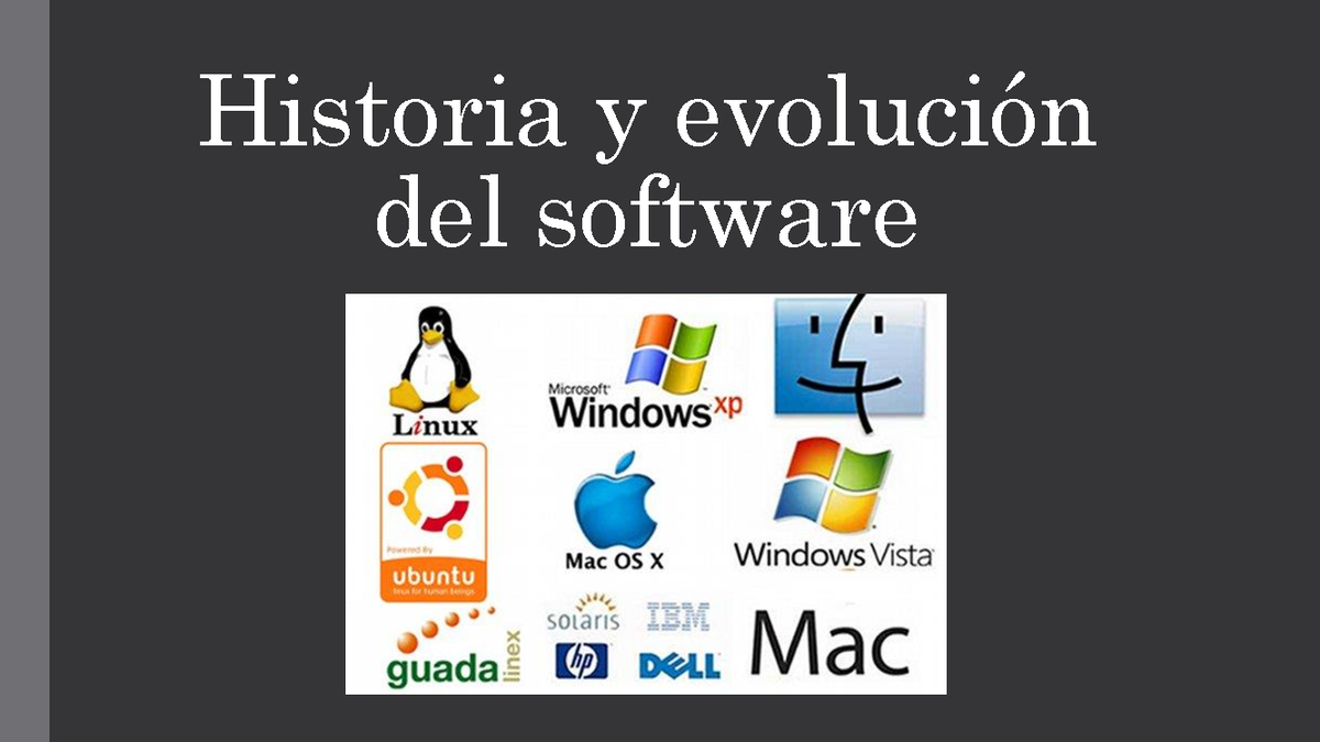 Unidad I - Linea del tiempo del software - Historia y del software El ...