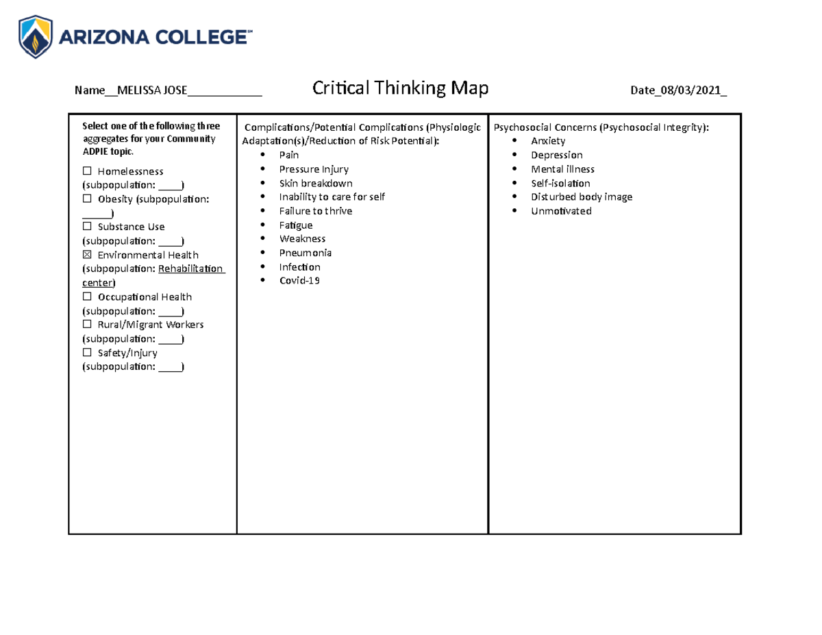 NUR 426L Critical Thinking Map #1 - Select one of the following three ...
