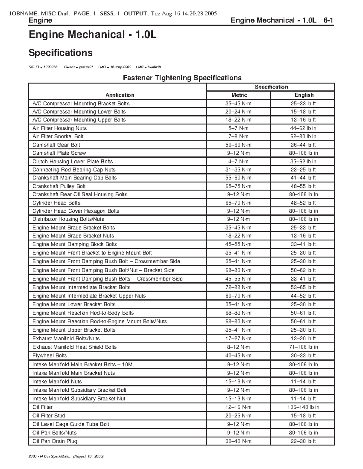 Chevrolet-Spark 2008 ES manual de taller motor 1f5aaaca 0e - Engine ...