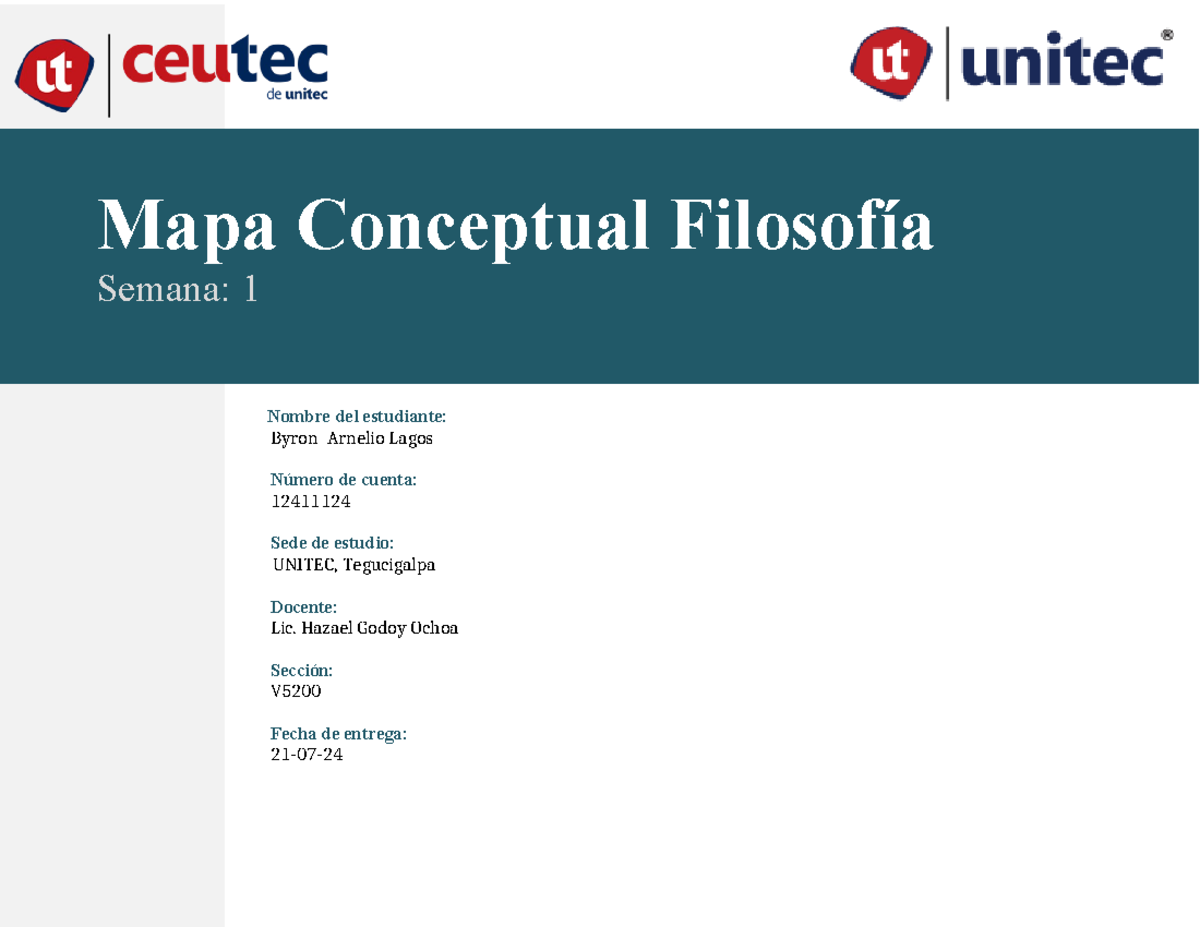 Mapa Conceptual de Filosofia Unitec - ####### Nombre del estudiante: ####### Byron Arnelio Lagos ...
