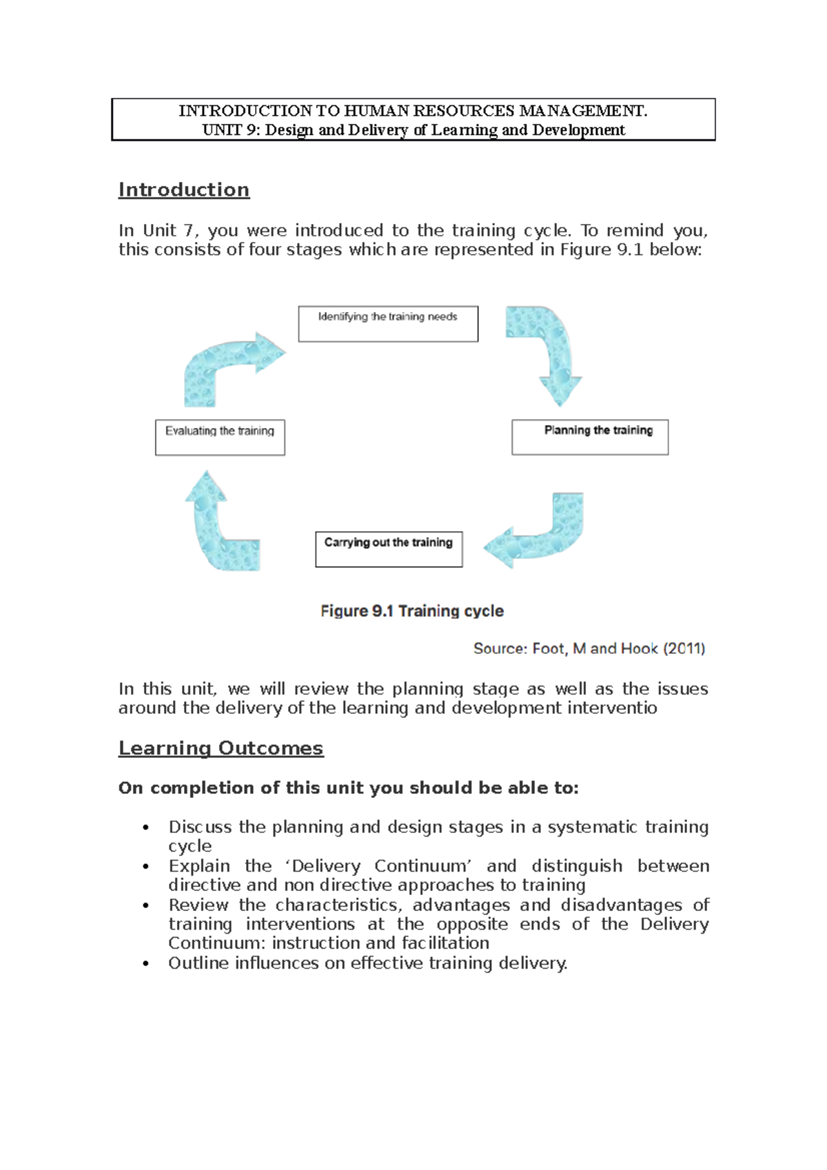 Unit 9 - Desing and Delivery of Learning and Development - INTRODUCTION ...