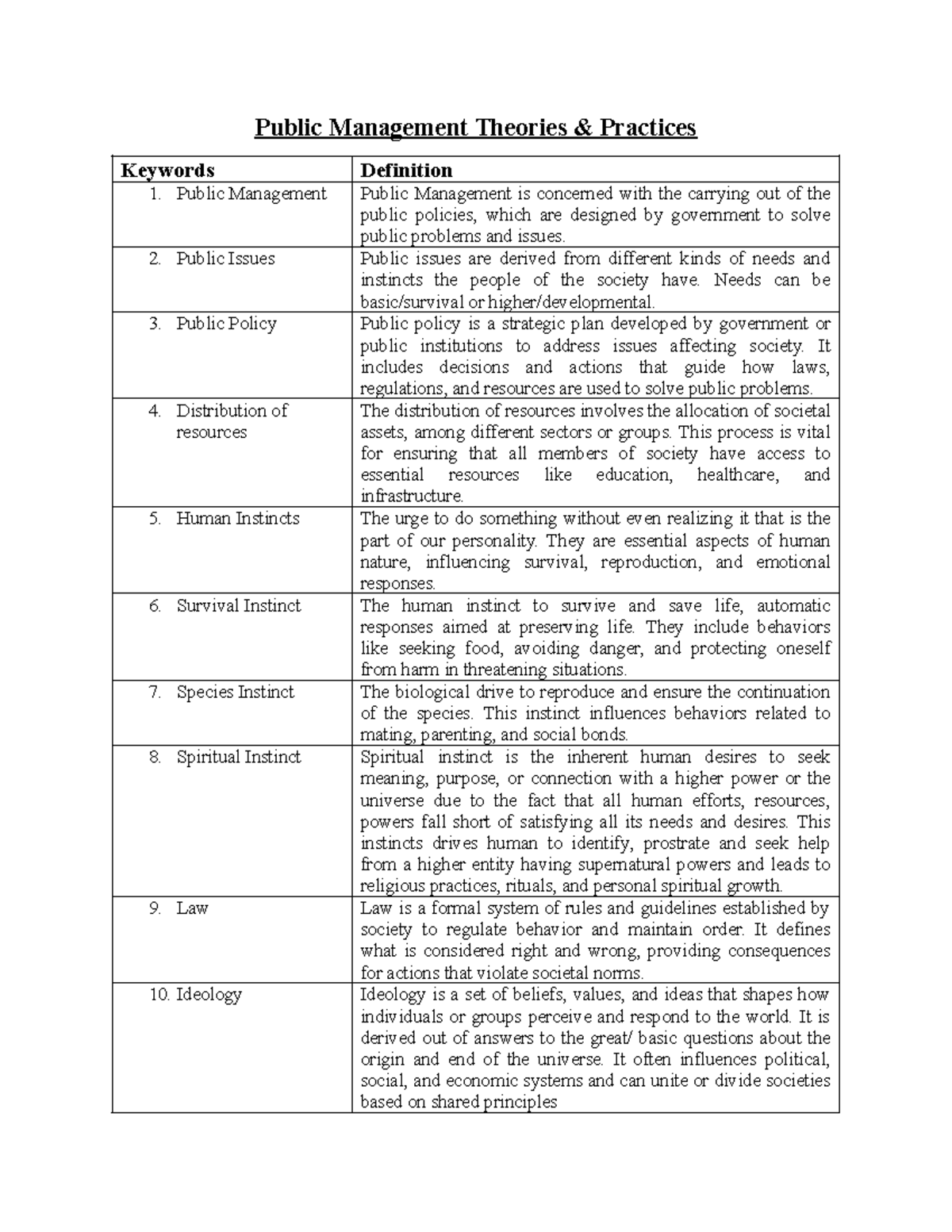 Public Management - Keywords mids - Public Management Theories ...