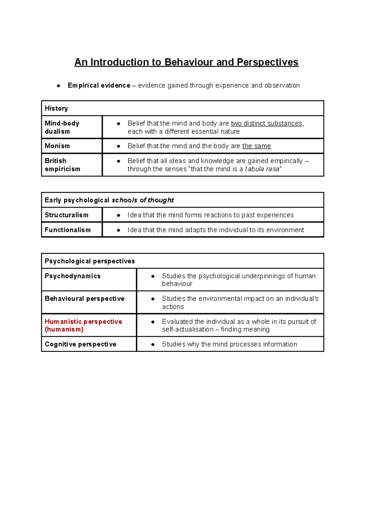 1 Introduction Lecture Notes Covering Week 1 Taken From Textbooklectures An Introduction