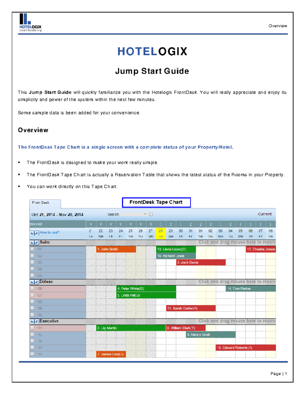 Jump start guide - Lecture notes 1 - O verview H OTELOGIX Jum p Start G ...