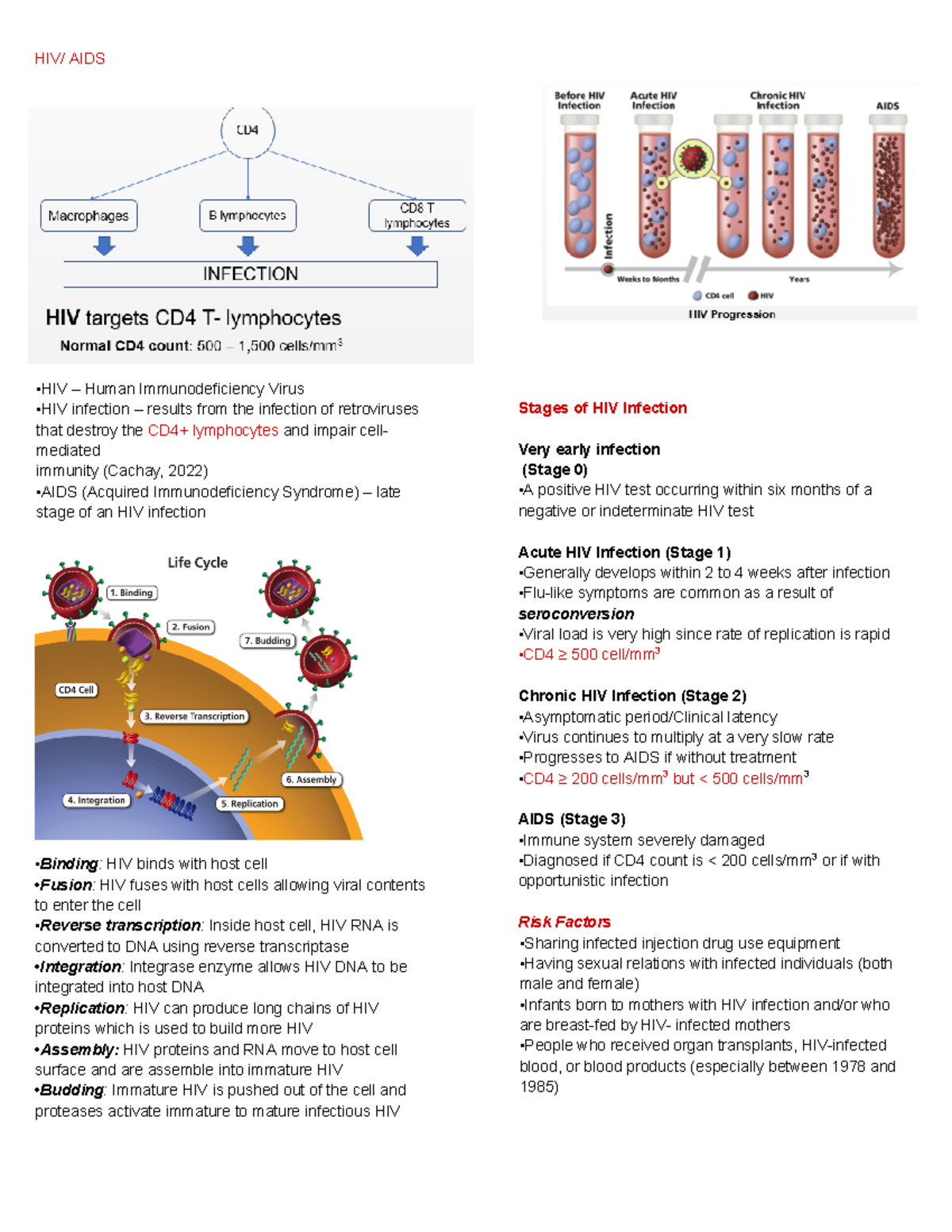 HIV AIDS notes - HIV/ AIDS •HIV – Human Immunodeficiency Virus •HIV ...