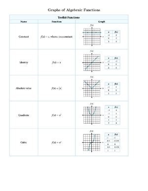 Week 2 Lab Trig - Precal problems about angles and radians ...