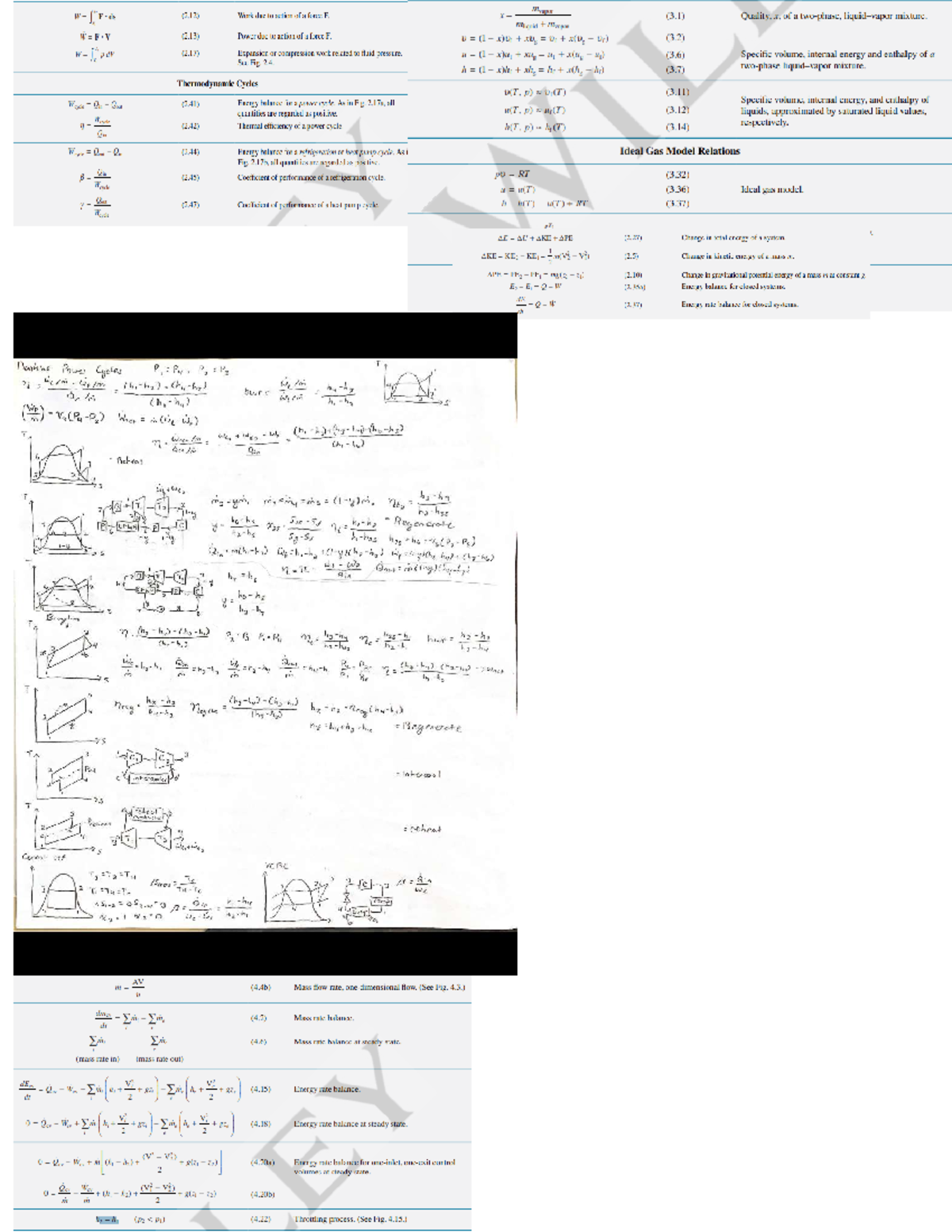 Thermo study sheet - d fdfsfdsd dsfsd dfsf sddfsf dfes - MAT1441 - Studocu