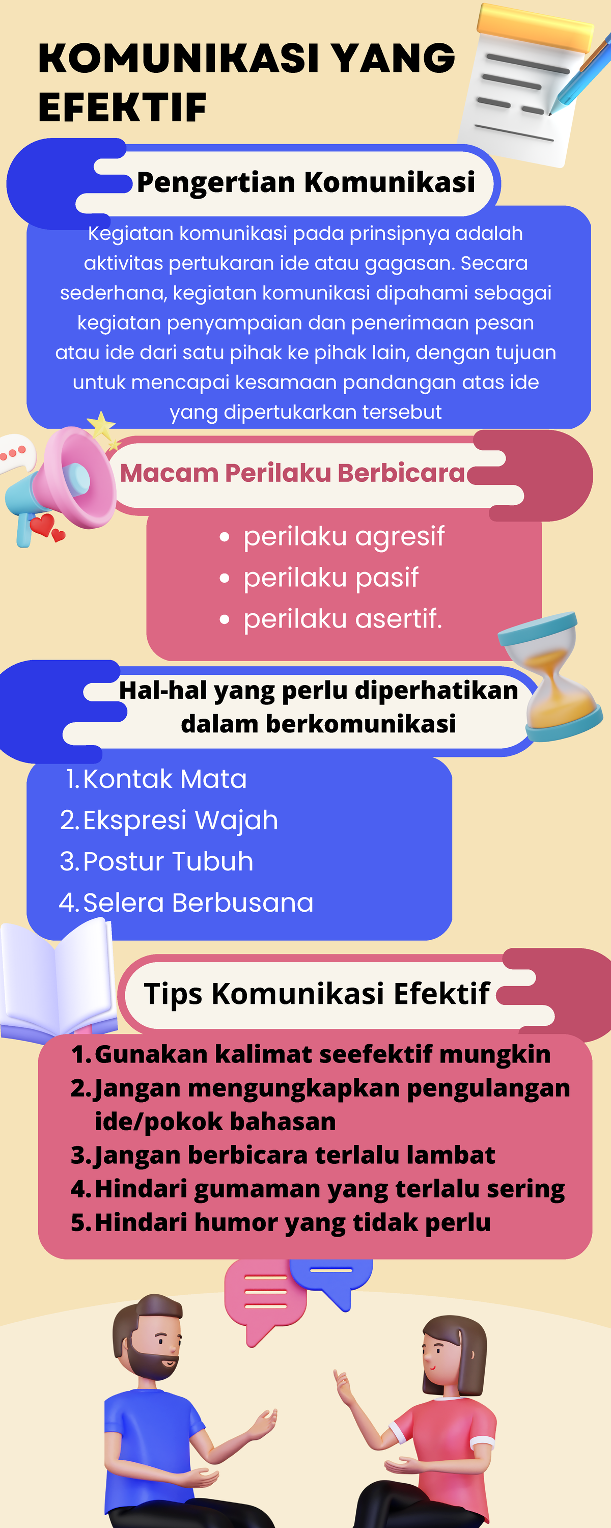 Infografis mikroteaching - KOMUNIKASI YANG EFEKTIF Kegiatan komunikasi ...