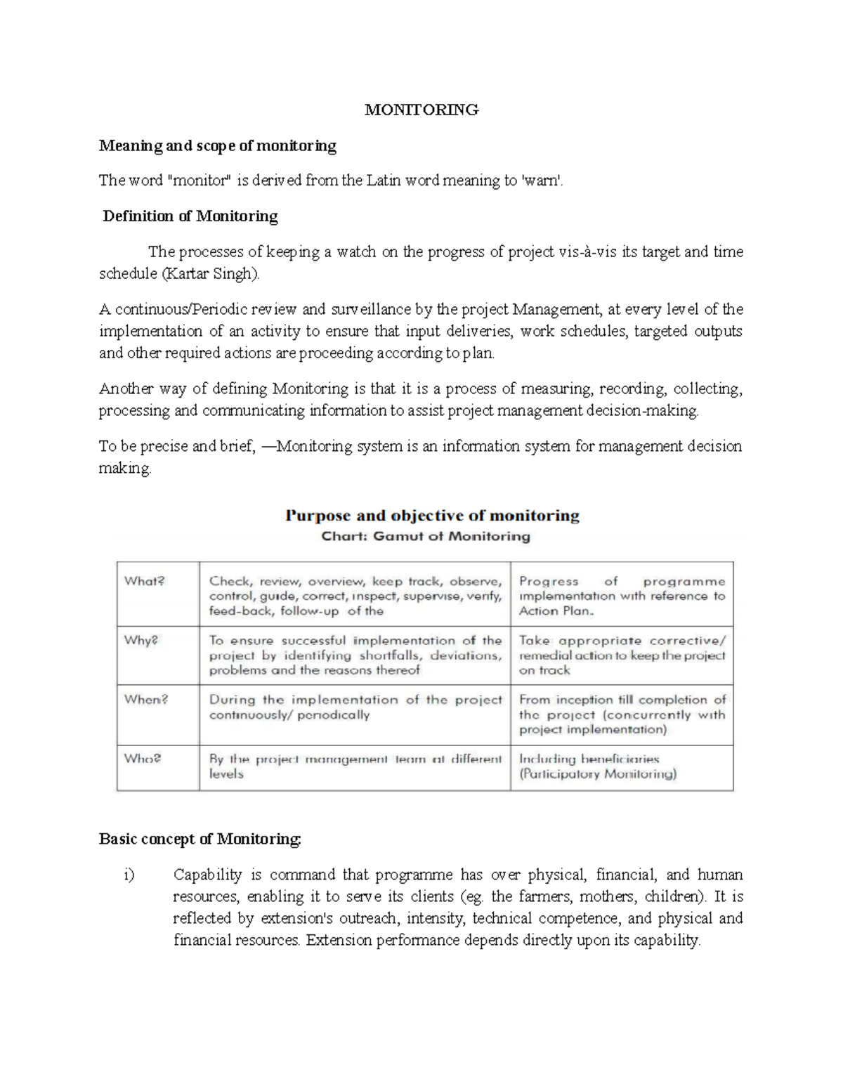 Monitoring notes - MONITORING Meaning and scope of monitoring The word ...