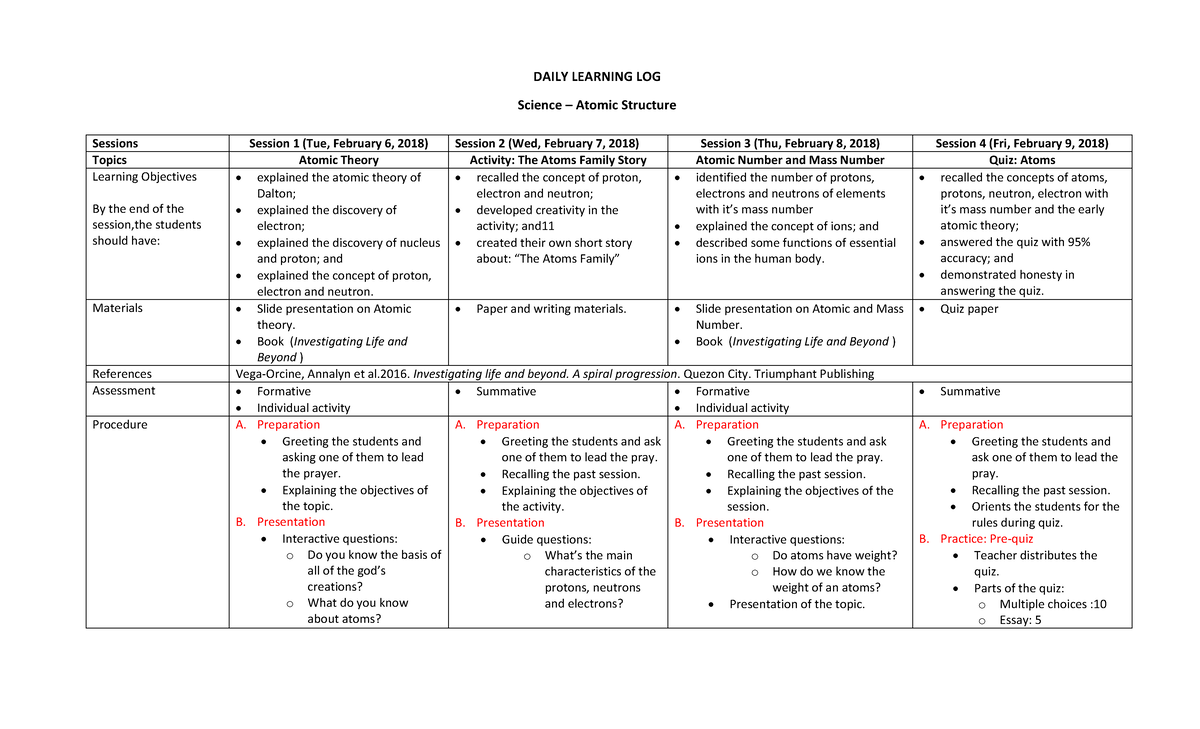 379372964 Lesson Plan Atoms Science and Tech 8 Grade - Sessions Session ...