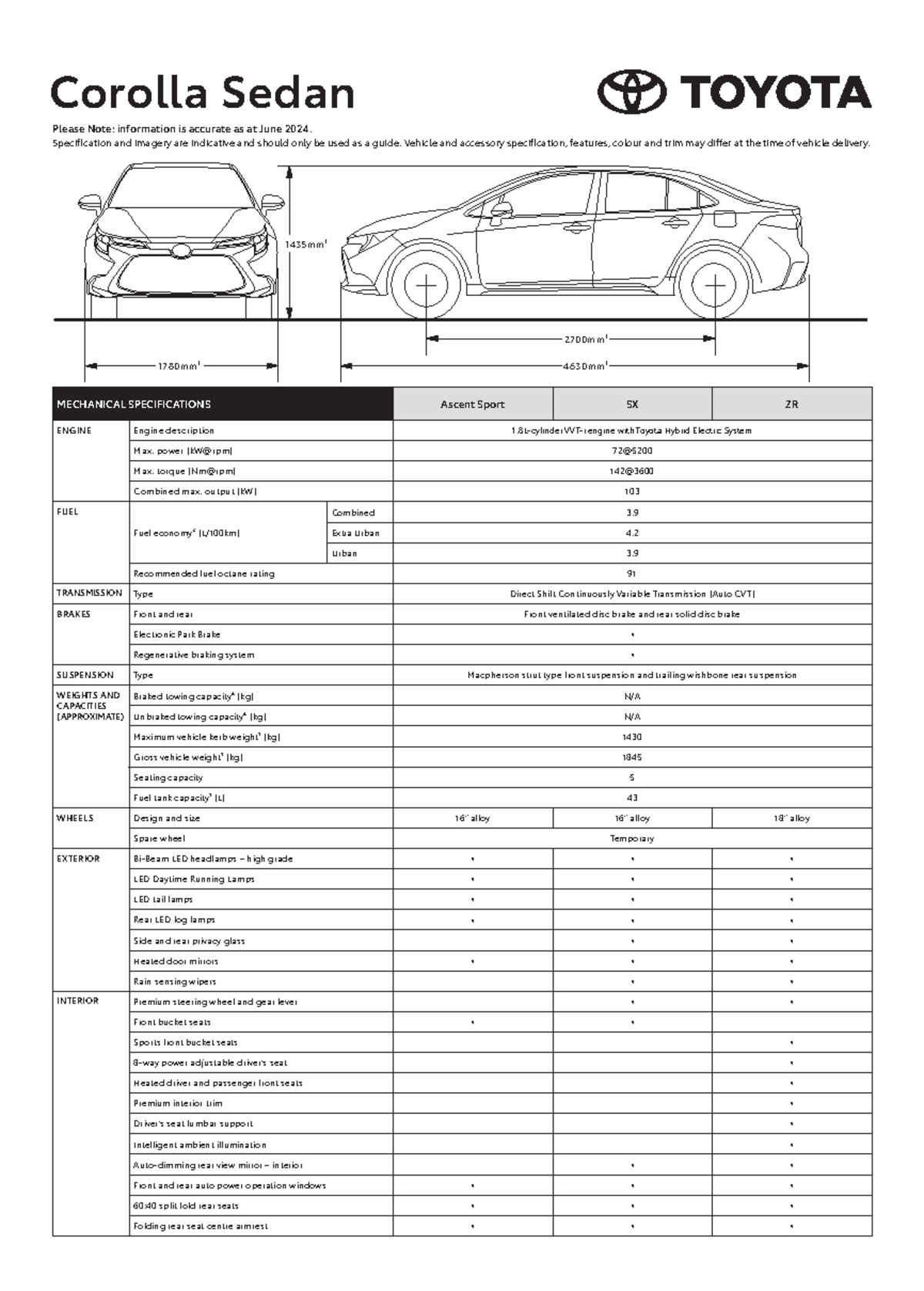 20240607 corolla-sedan spec-sheet v3 - 1780mm 1435mm 4630mm 2700mm ...