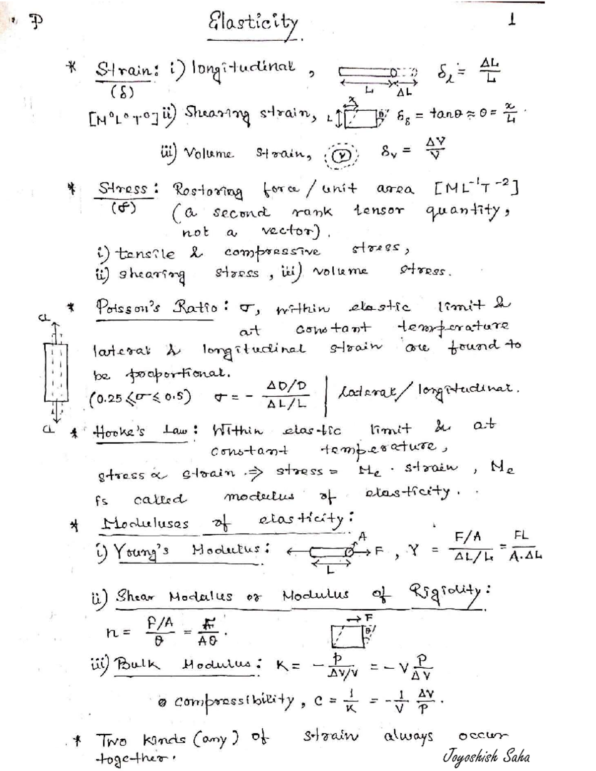 Elasticity - Good notes - Physics - Studocu