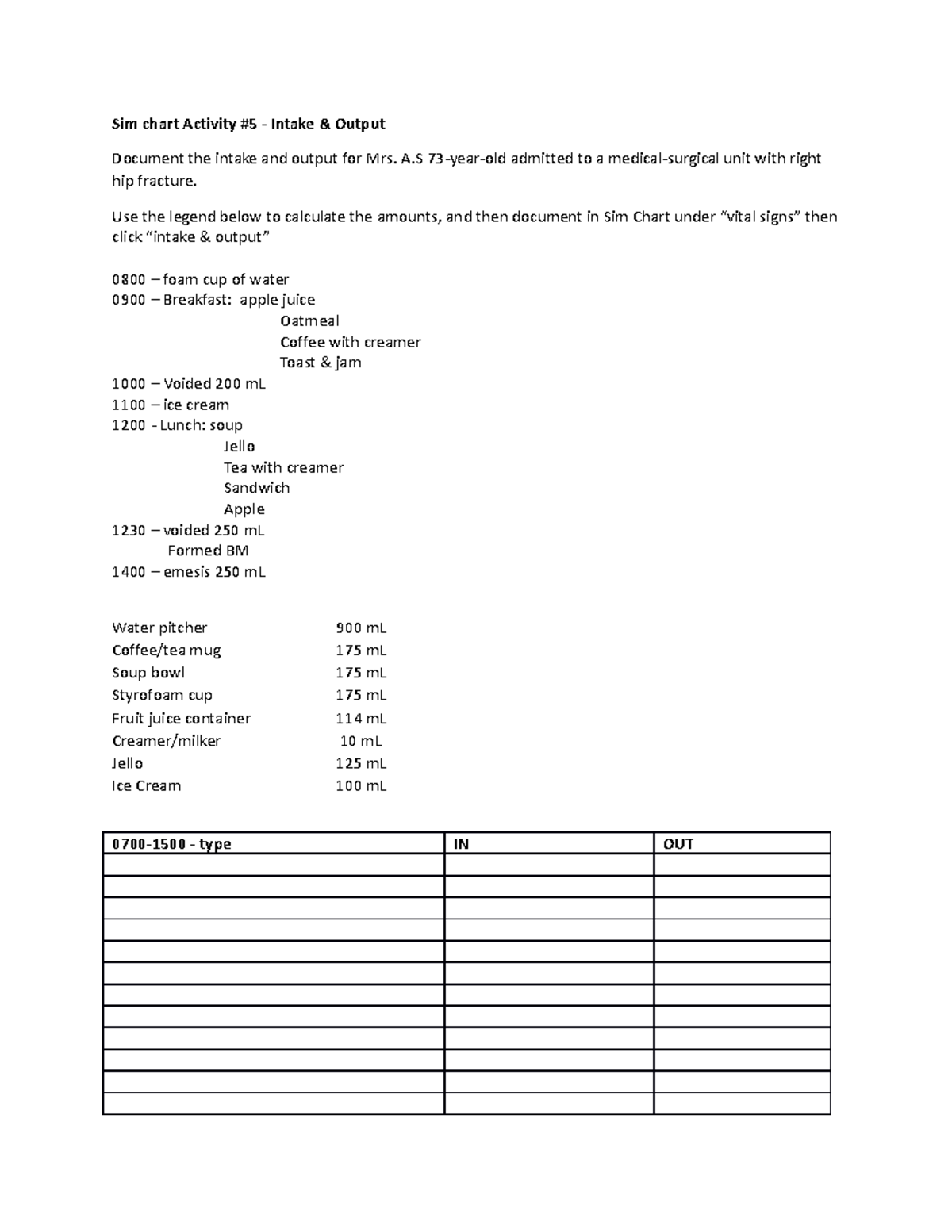 Sim Chart Activity #5 -Intake and output - Sim chart Activity #5 ...