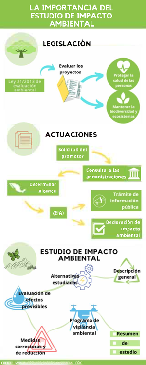 Ficha tecnic de RAM 100 - NORMAS Y CONTROL DE CALIDAD APLICACION DE ...
