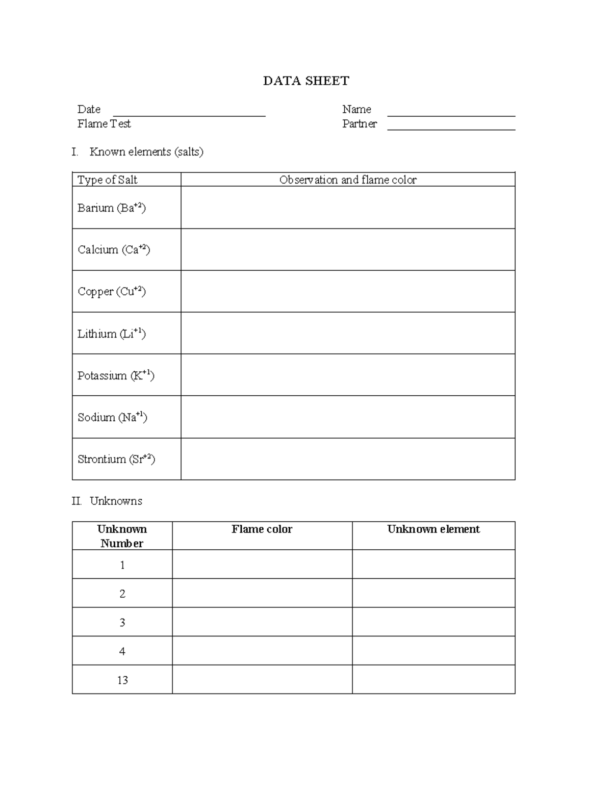 Post-Lab 5 - Data sheet and Report sheet - CHEM 1151 - DATA SHEET Date ...
