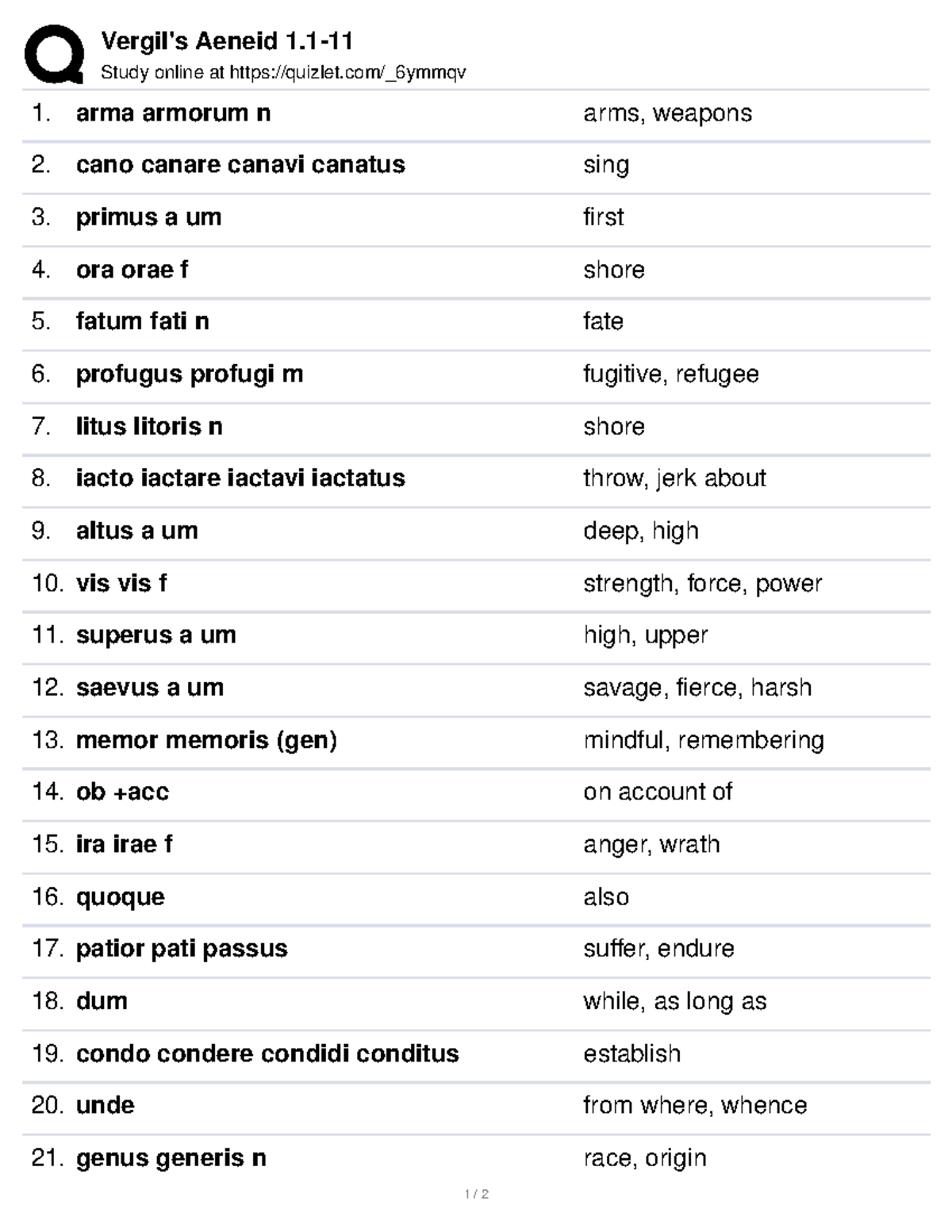 vocab for unit 45 guide - Vergil's Aeneid 1- Study online at quizlet ...