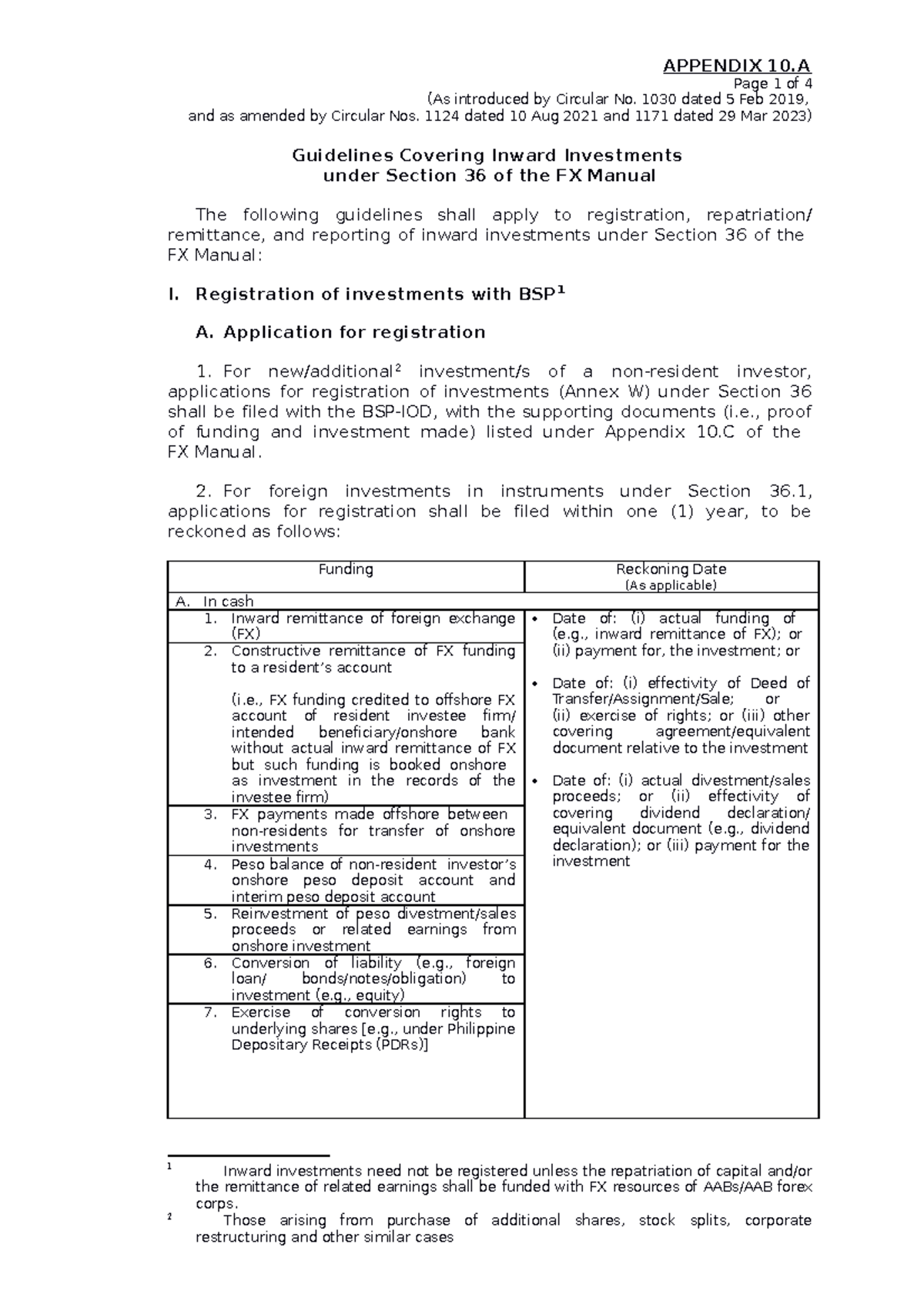 Appendix 10.A (Cir1171 2023) - Page 1 of 4 (As introduced by Circular ...