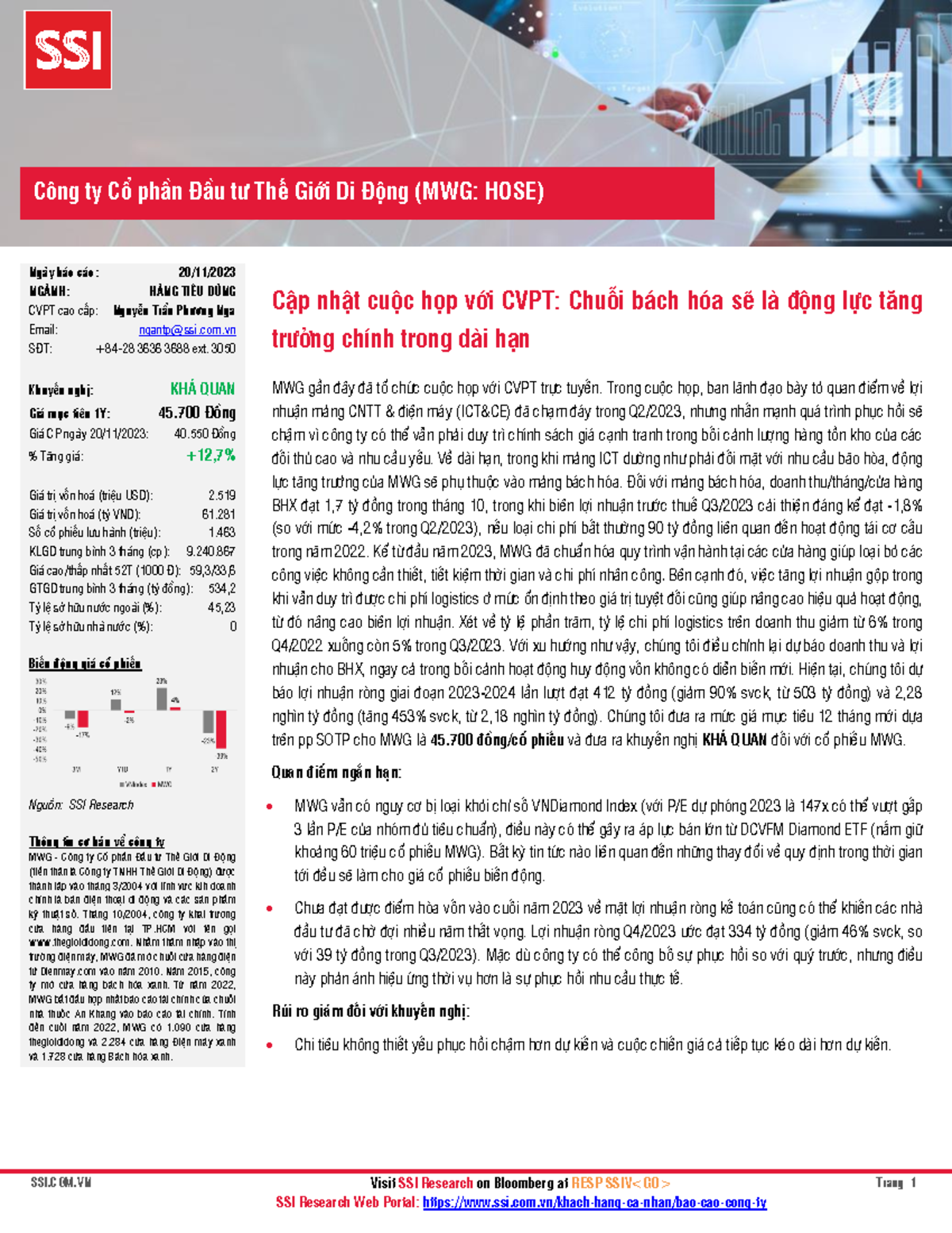 MWG 2023 11 20 SSIResearch - SSI.COM Visit SSI Research on Bloomberg at ...