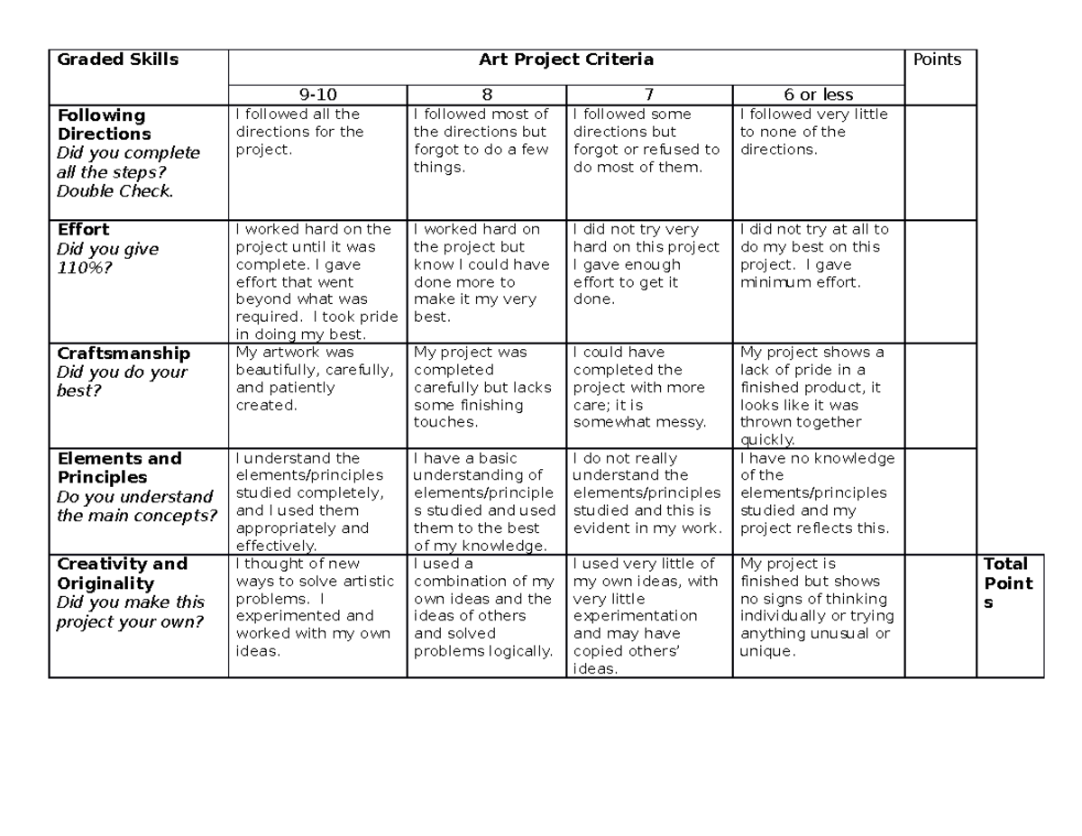 Secondary Education Art Rubric - Graded Skills Art Project Criteria ...