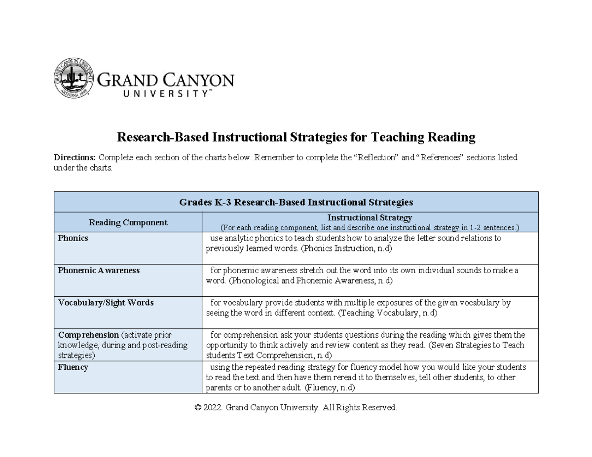 REA-325 Research Based Instructional Strategies for Teaching Reading ...