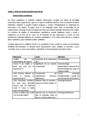 Matriz Integradora del trabajo de métodos cualitativos - MATRIZ ...