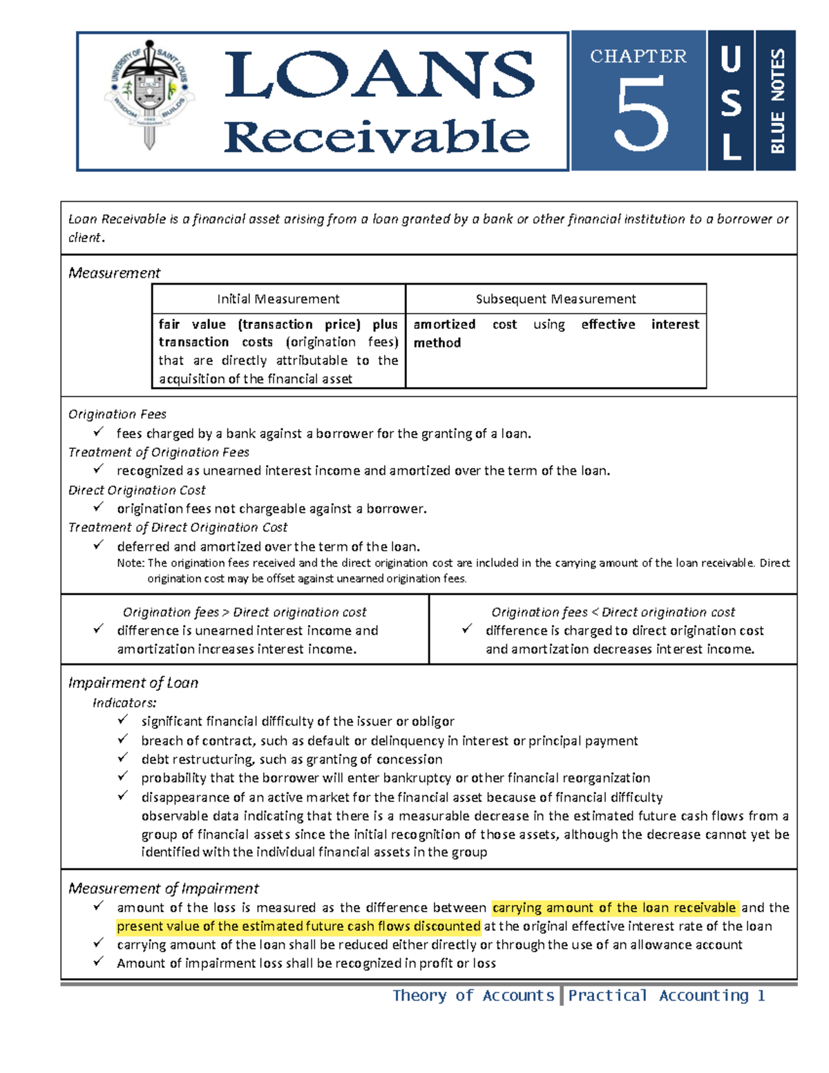 5. Loans Receivable - Happy Learning! - Theory of Accounts Practical ...
