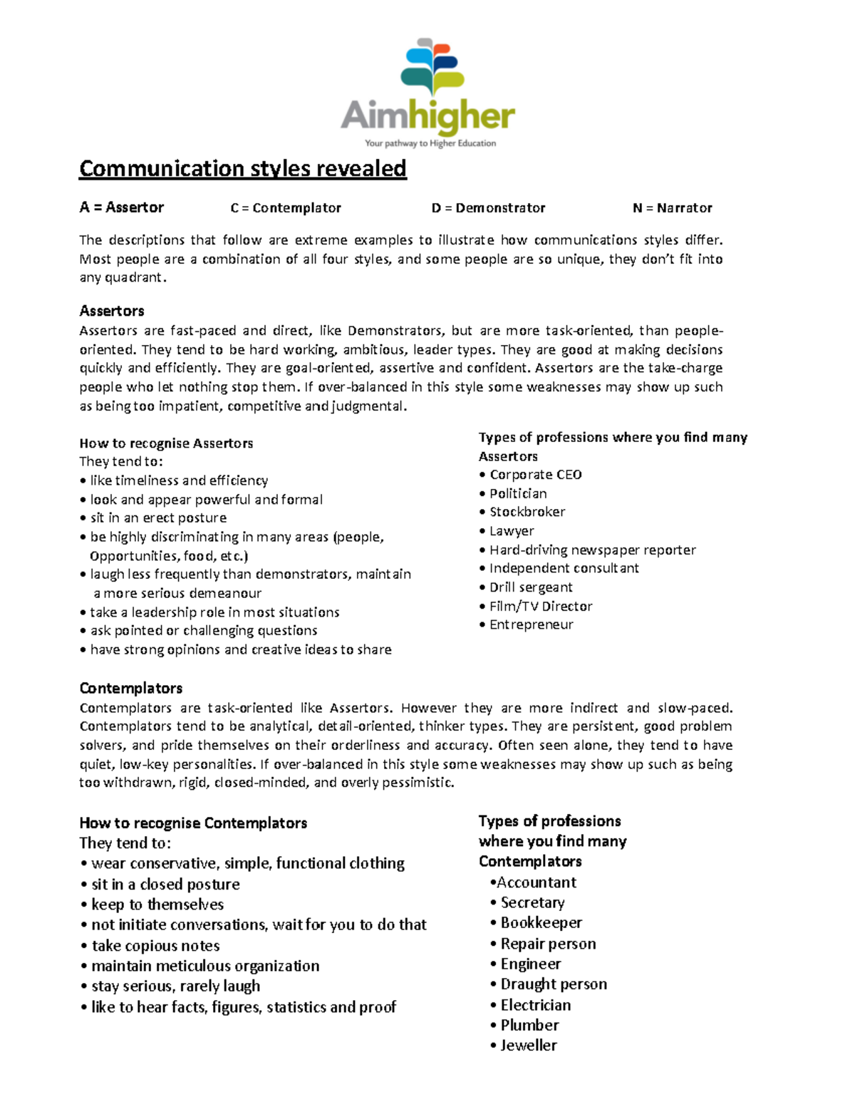 Comunication+ Styles+ Assessment 3 - Communication styles revealed A ...