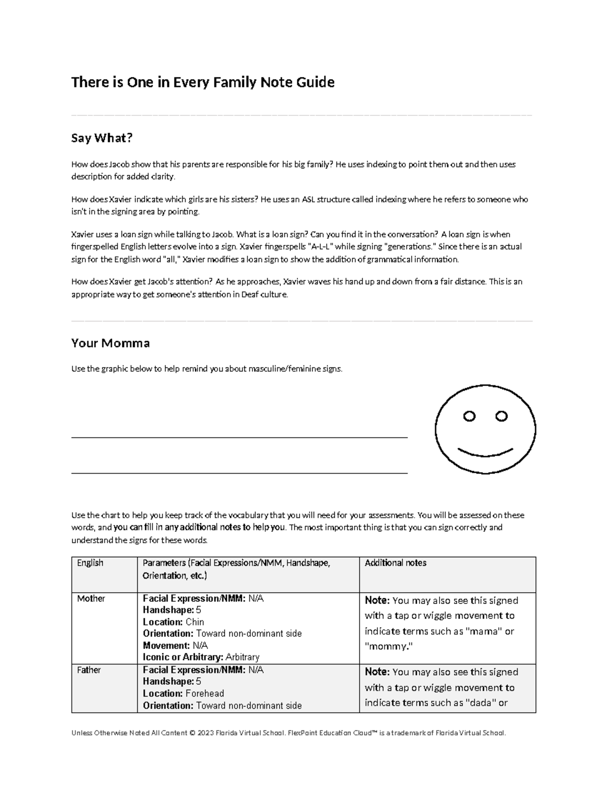 There is one in every family note guide - There is One in Every Family Note Guide - Studocu