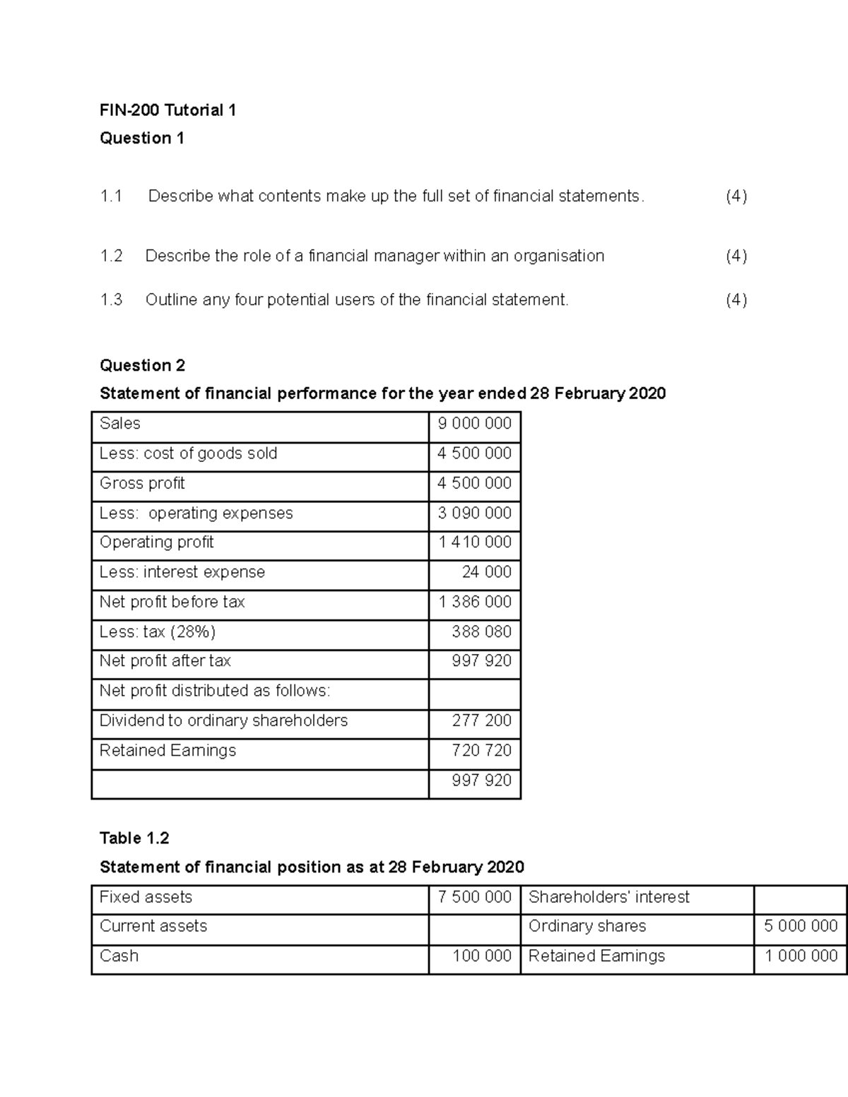 Tutorial 1 FIN 200 - 1 Describe what contents make up the full set of financial statements. (4 ...