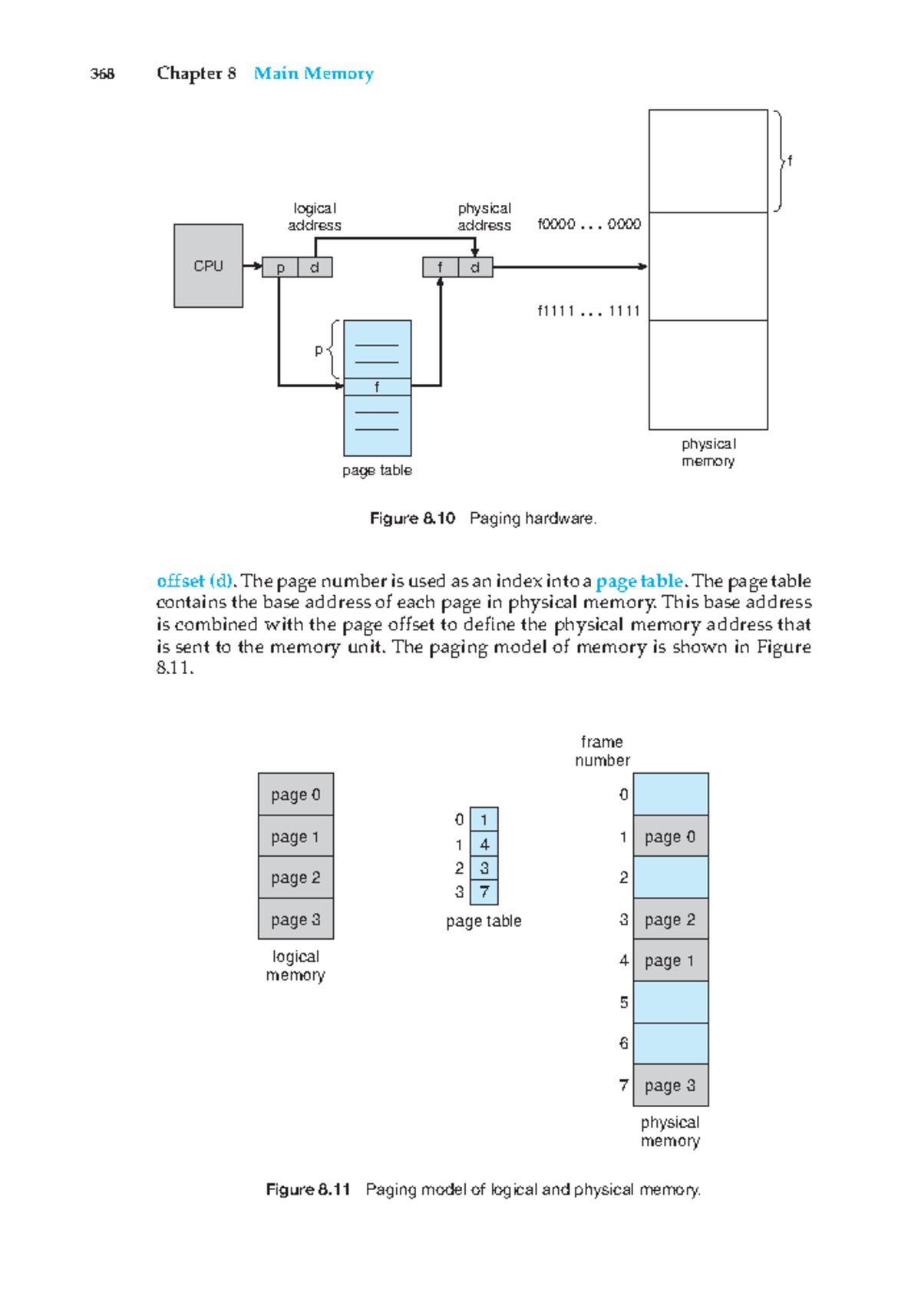 Book Abraham Silberschatz OS Concepts 5 - 368 Chapter 8 Main Memory physical memory f logical ...