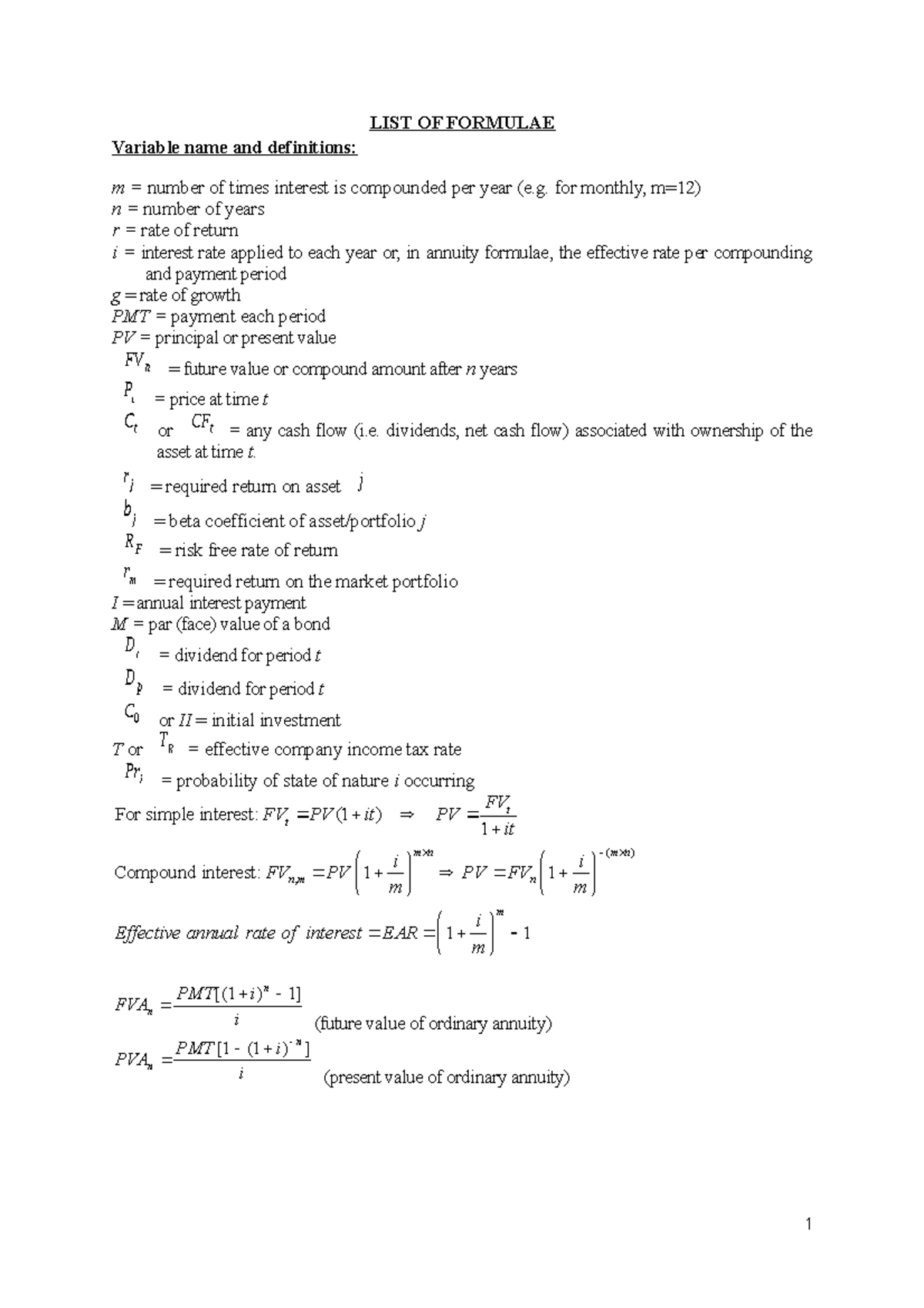 LIST OF Formulae revised 2019 - LIST OF FORMULAE Variable name and ...