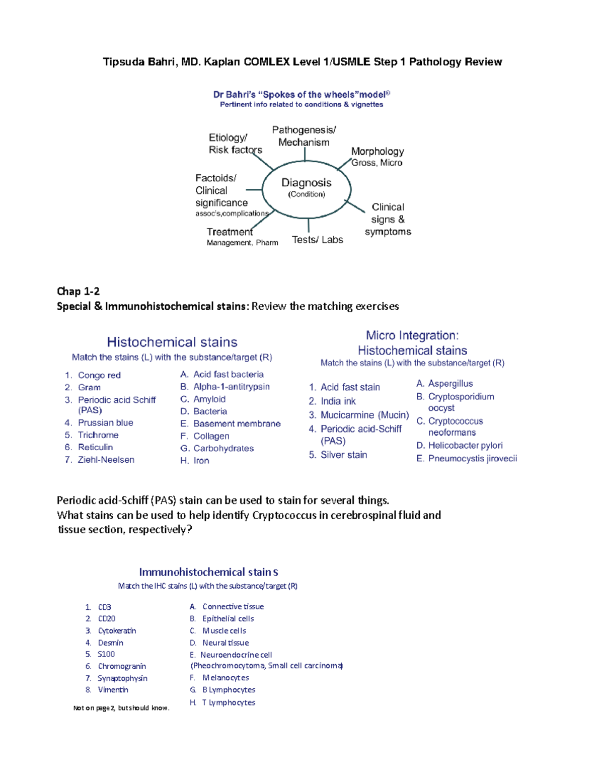 Kaplan Path Chap 1-28 Bahri Re-Cap - Tipsuda Bahri, MD. Kaplan COMLEX ...