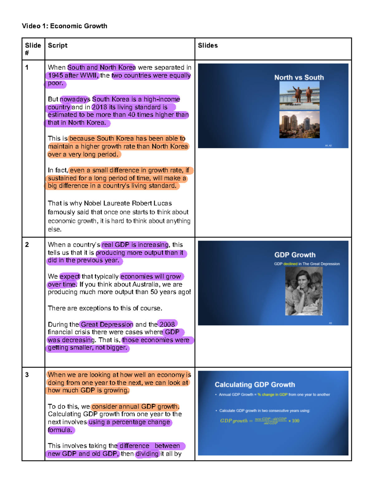 Topic 2 Growth Online Lecture Handouts - Video 1: Economic Growth Slide ...
