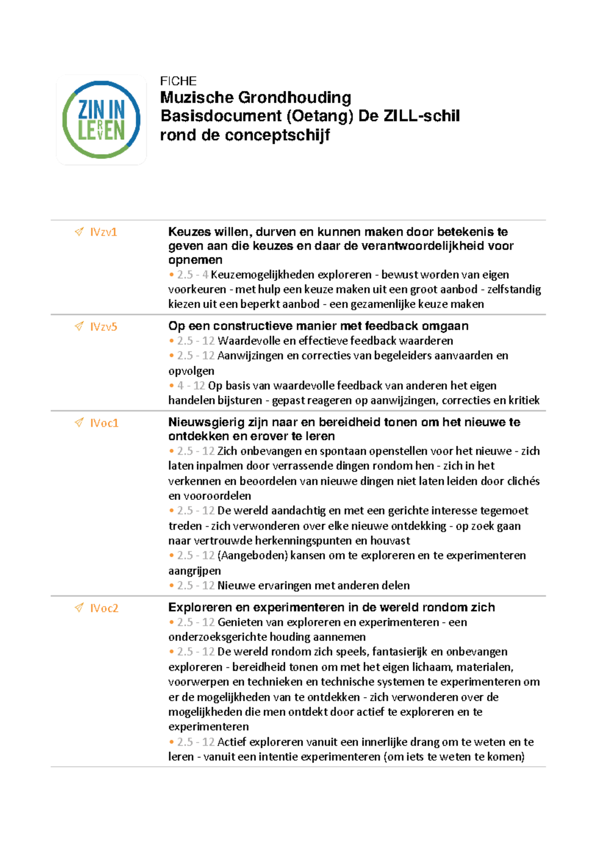 Muzische Grondhouding Basisdocument (Oetang) De ZILL-schil rond de ...