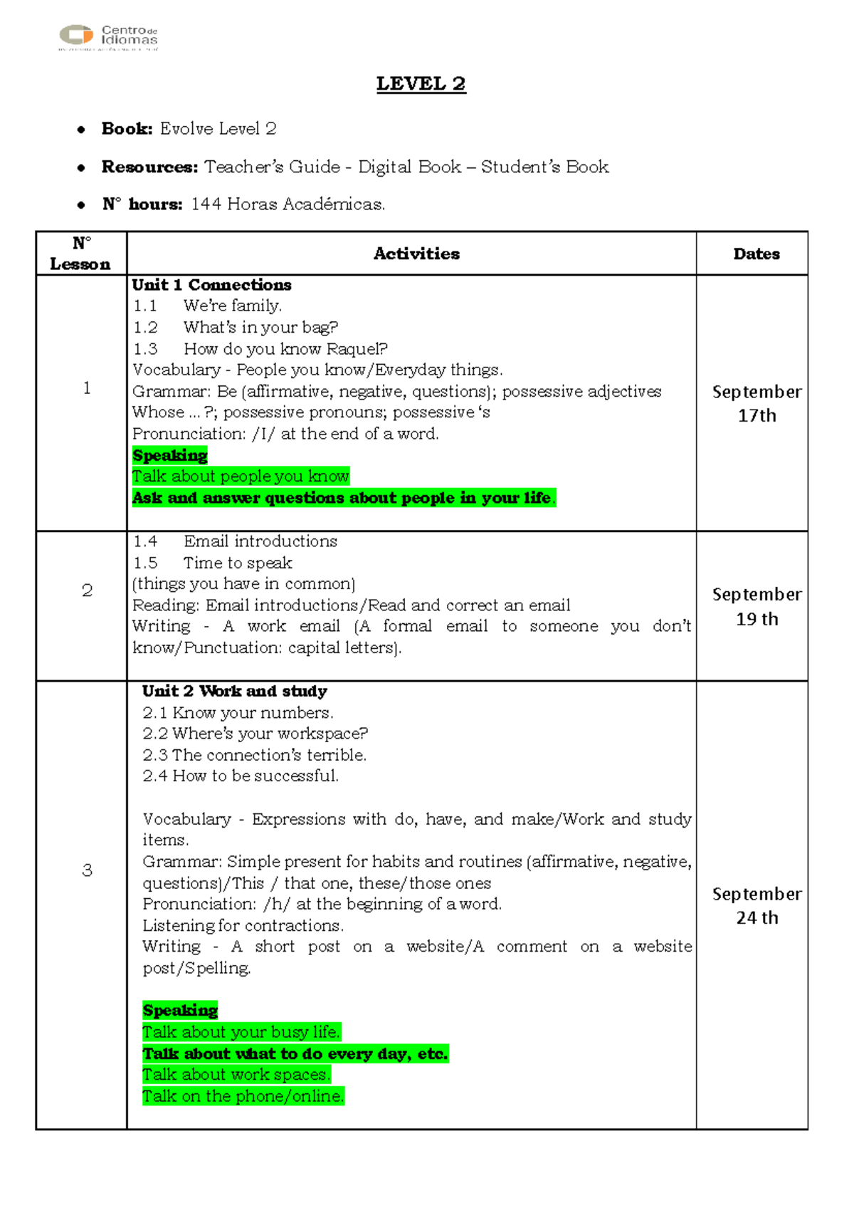 Silabus - LEVEL 2 Book: Evolve Level 2 Resources: Teacher’s Guide ...