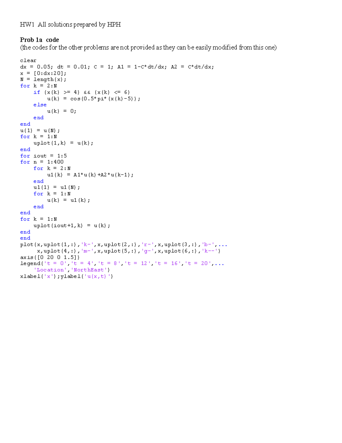 hw 1 solutions fall 2013 - HW1 All solutions prepared HPH Prob 1a code (the codes for the other ...