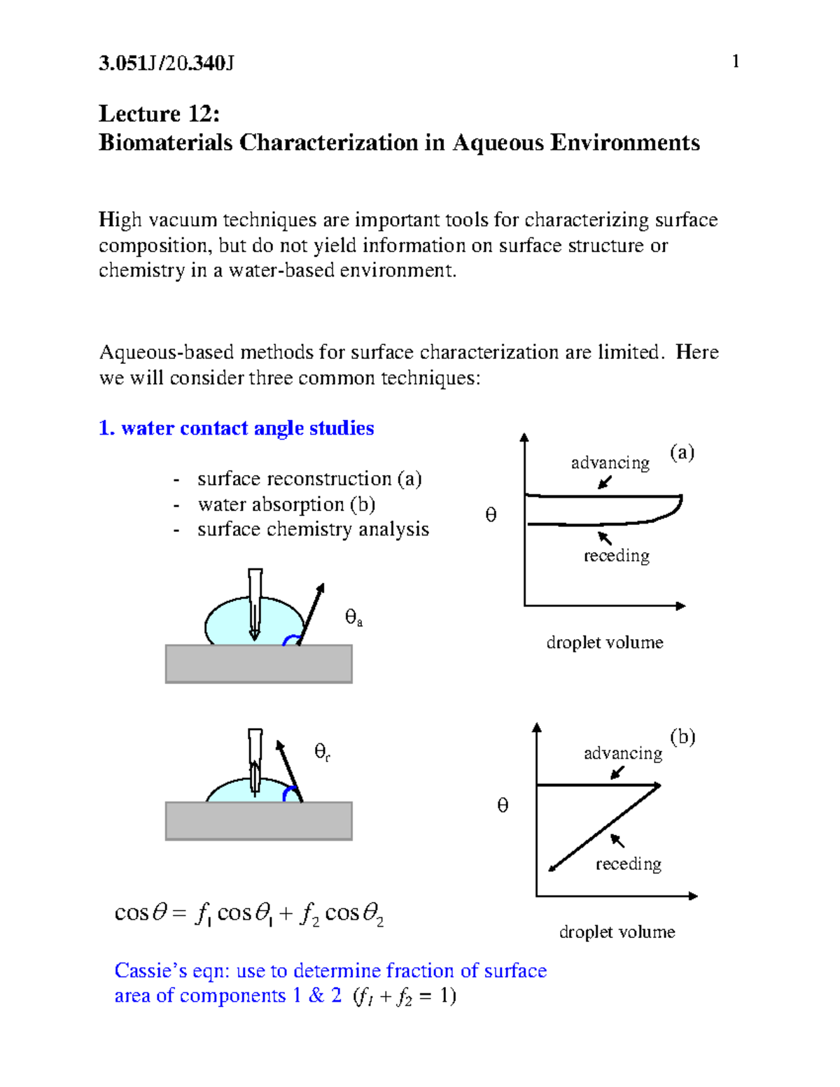 Surface Characterization In situ - Lecture 12: Biomaterials ...