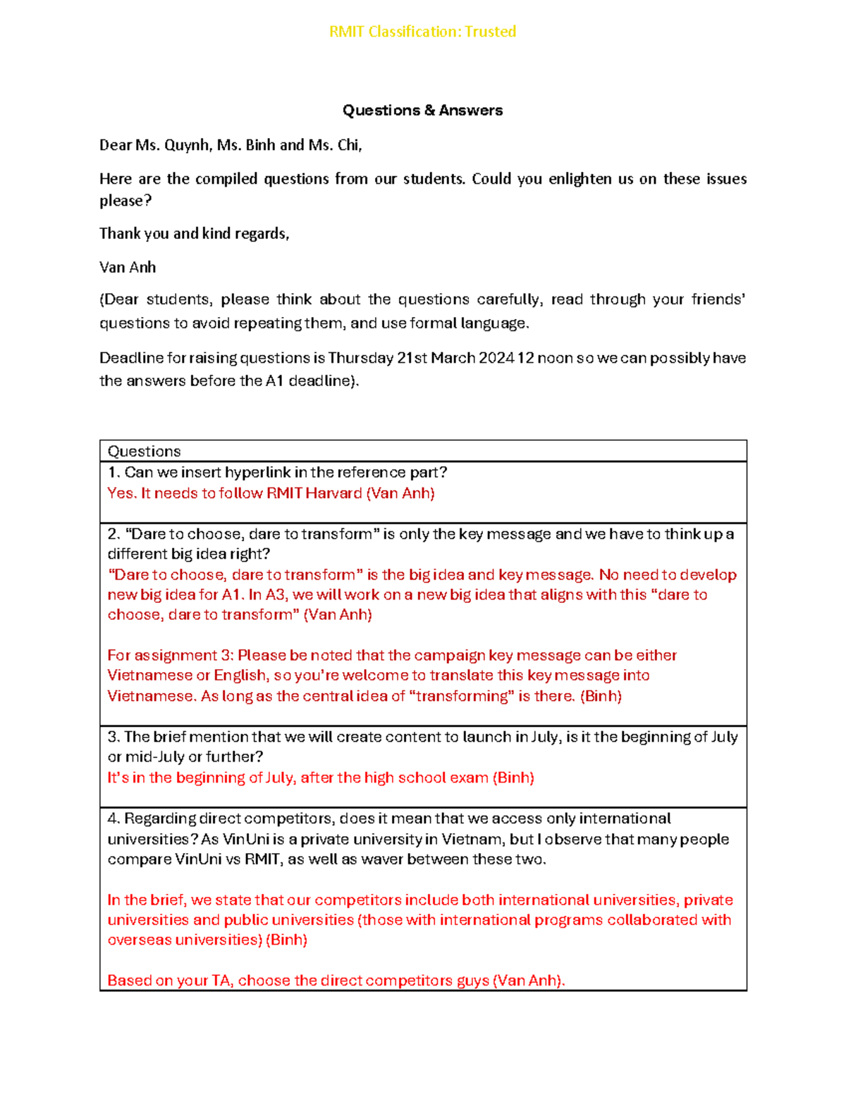 2024 03 15 Qanda With Rmit Rmit Classification Trusted Questions And Answers Dear Ms Quynh Ms
