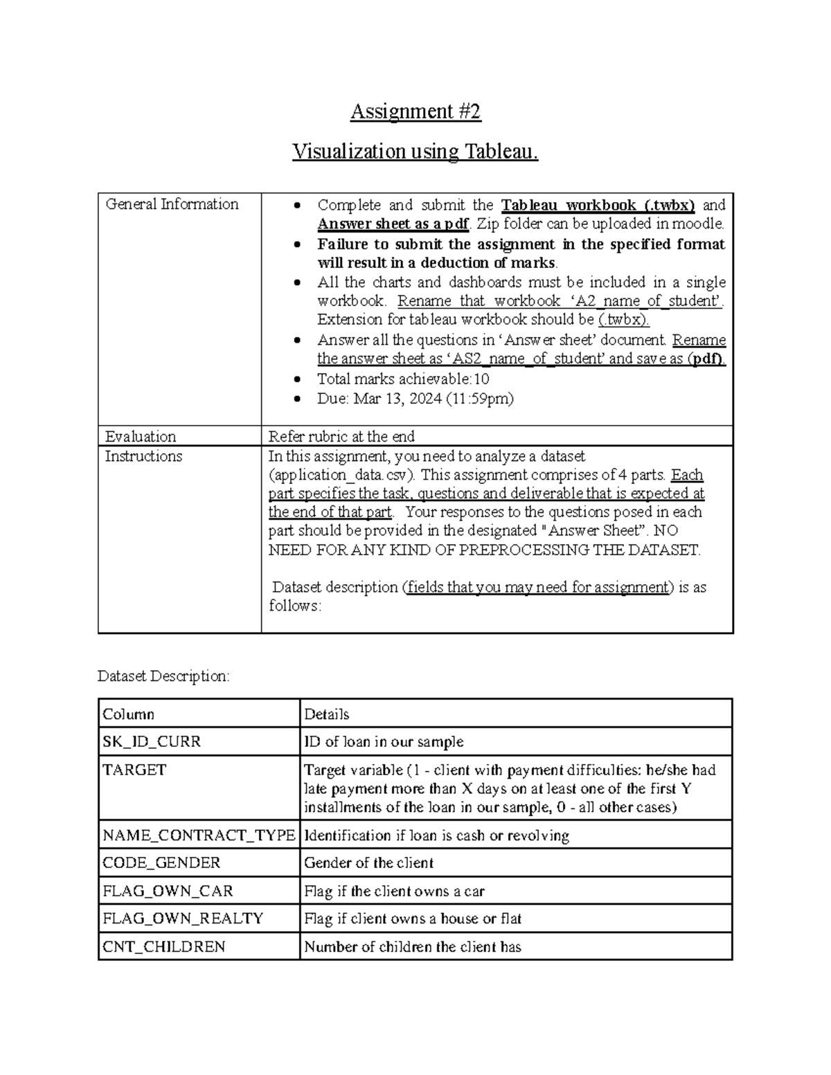 Assignment#2 - Assignment Visualization using Tableau. Dataset Description: Column Details - Studocu