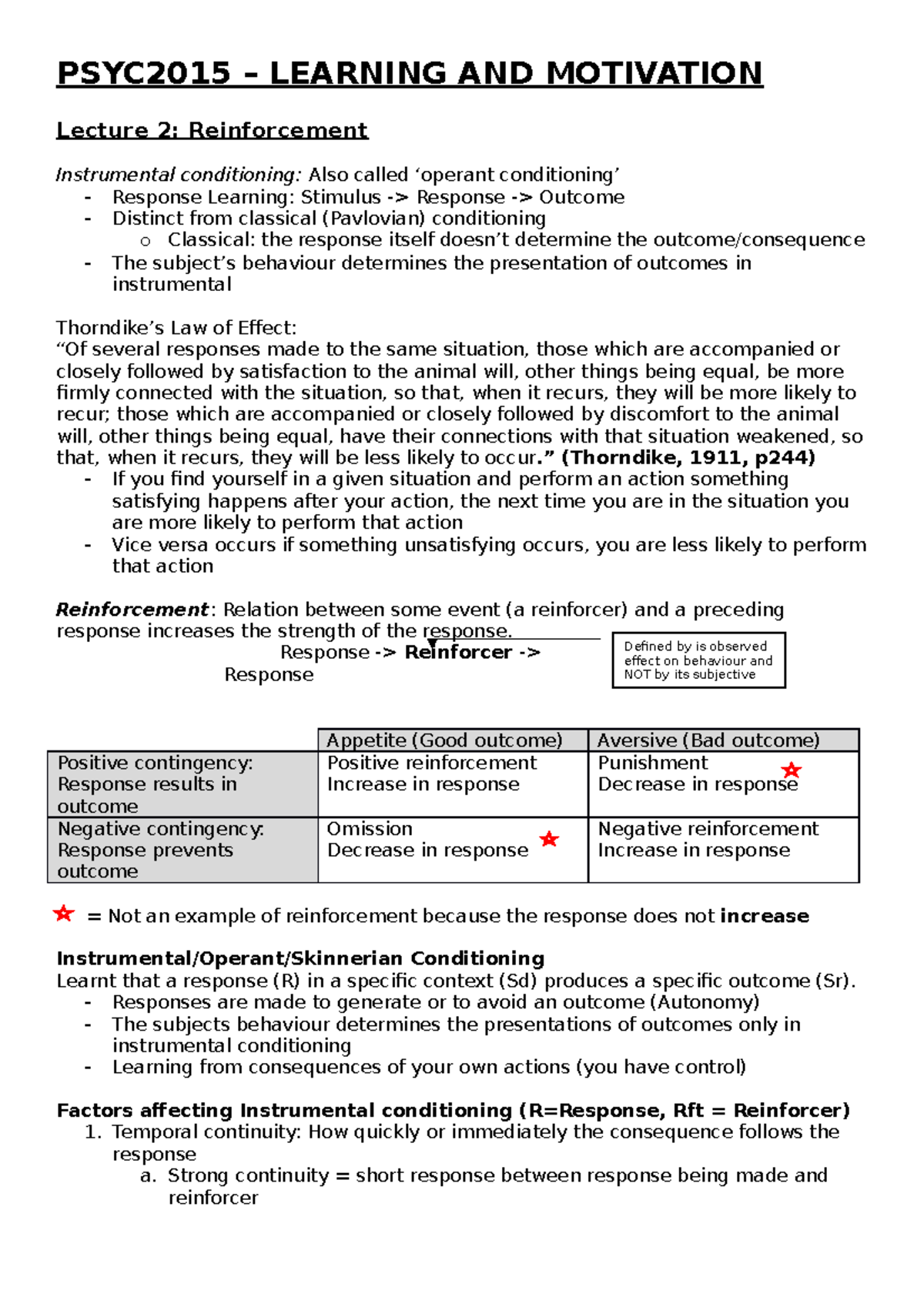 Learning AND Motivation notes - PSYC2015 - USyd - Studocu