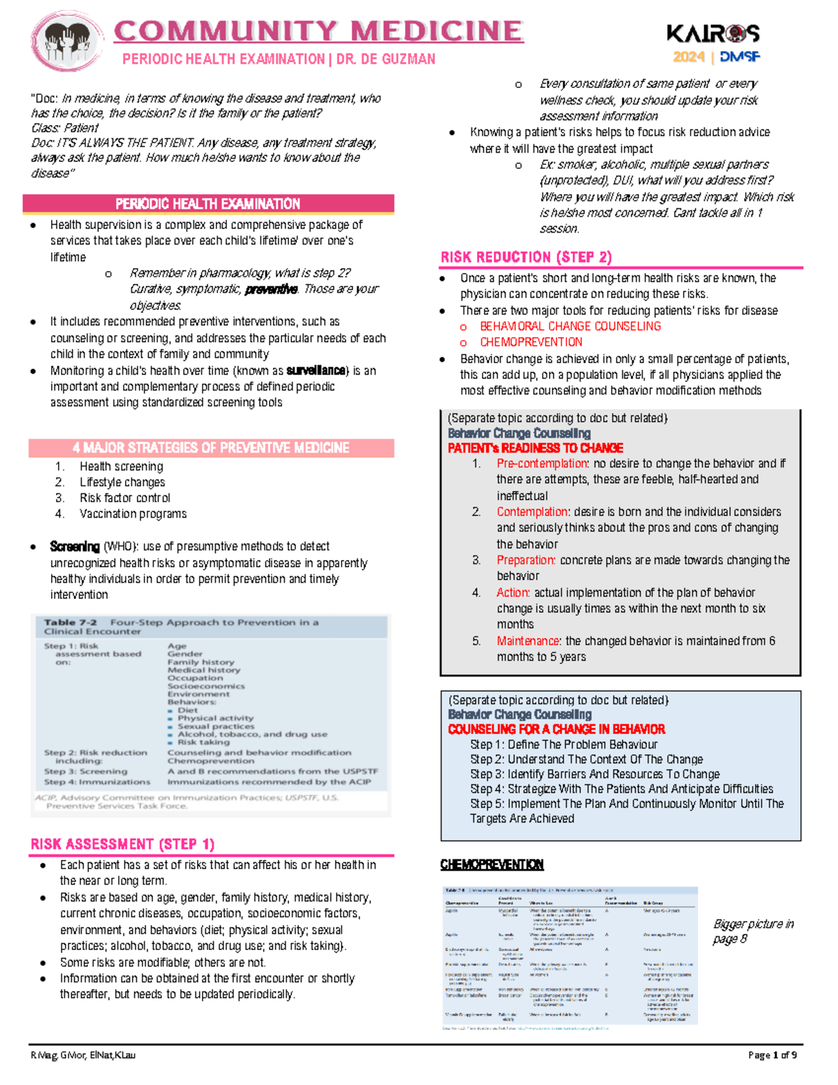 CMD Periodic Health EXAM by Dr. De Guzman - “Doc: In medicine, in terms ...