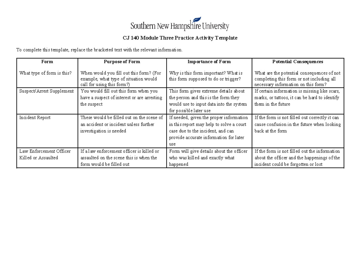 CJ 140 Module Three Practice Activity - Form What type of form is this ...