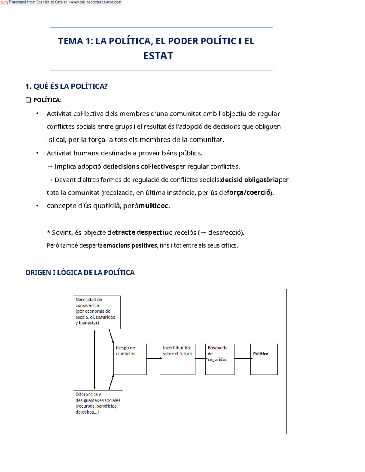 Apunts catala perf - ....... - TEMA 1: LA POLÍTICA, EL PODER POLÍTIC I EL ESTAT 1. QUÈ ÉS LA ...