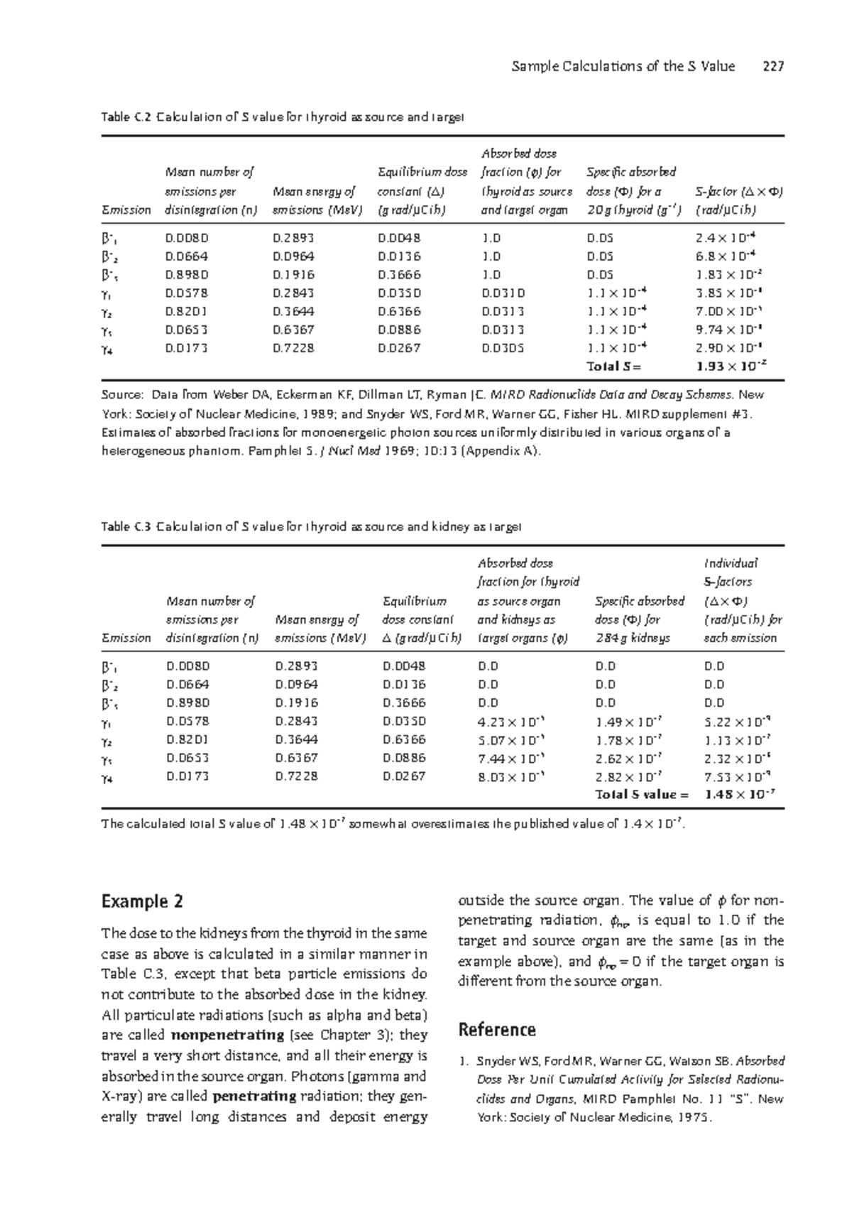 Instrumentation Physics-79 - Sample Calculations of the S Value 227 ...