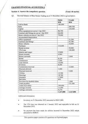 UKAF1023 Tutorial 2 - ......................... - UNIVERSITI TUNKU ...
